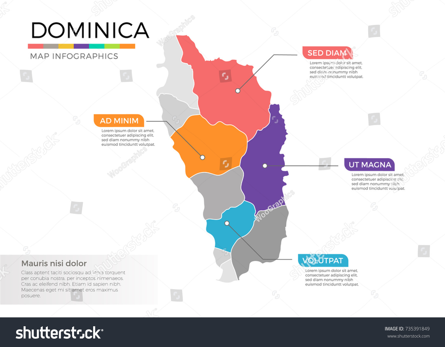 Dominica Map Infographics Vector Template Regions Stock Vector (Royalty ...