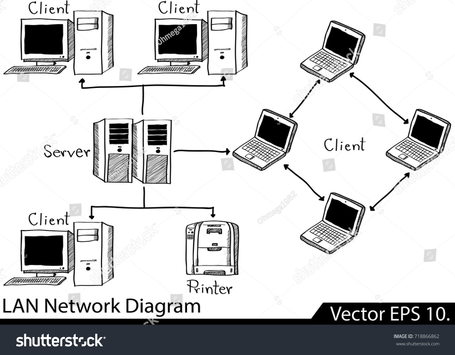 Doodle Lan Network Icons Vector Illustrator Stock Vector (Royalty Free ...