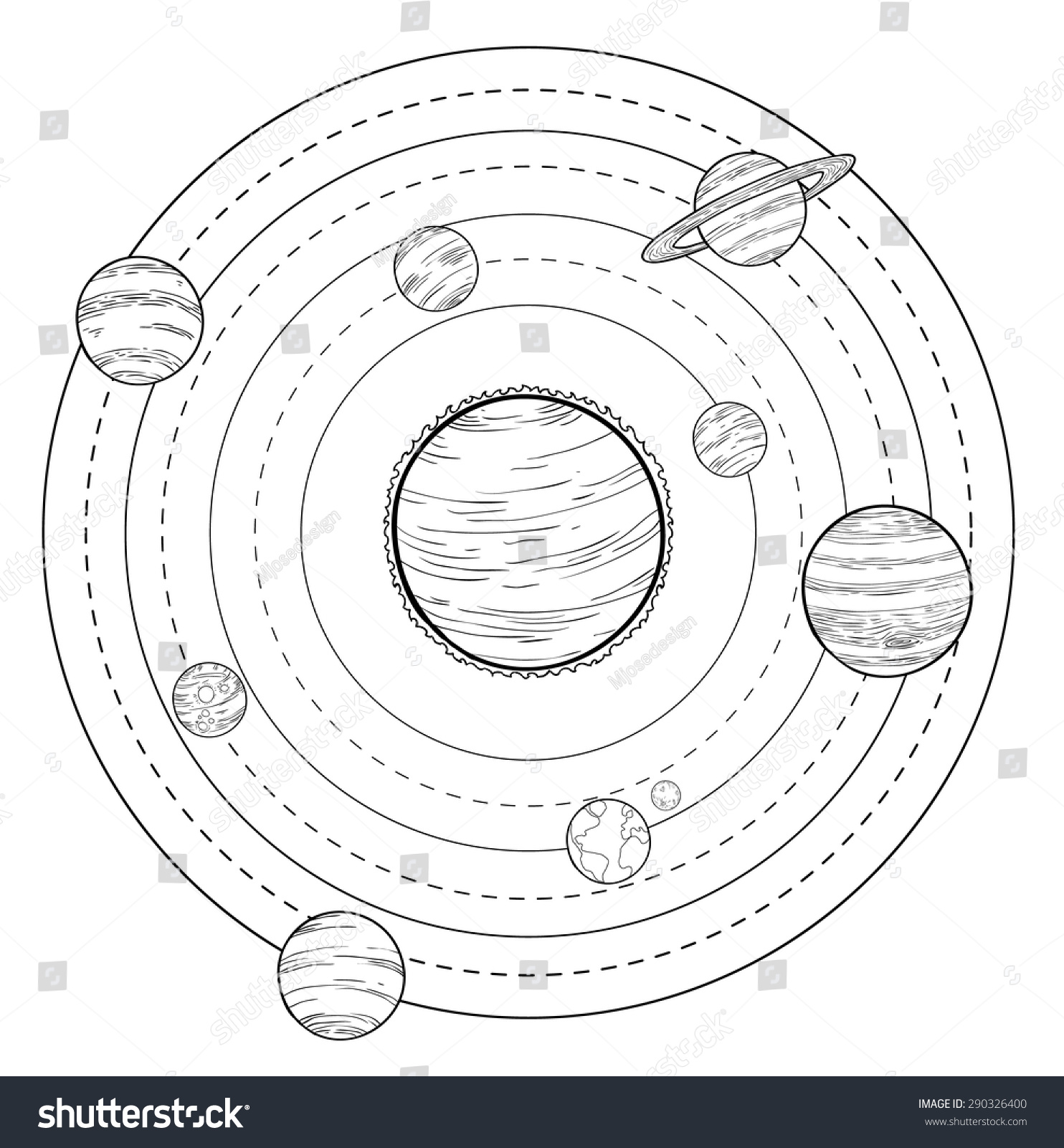 Doodle Solar System Vector Illustrations Stock Vector (Royalty Free ...
