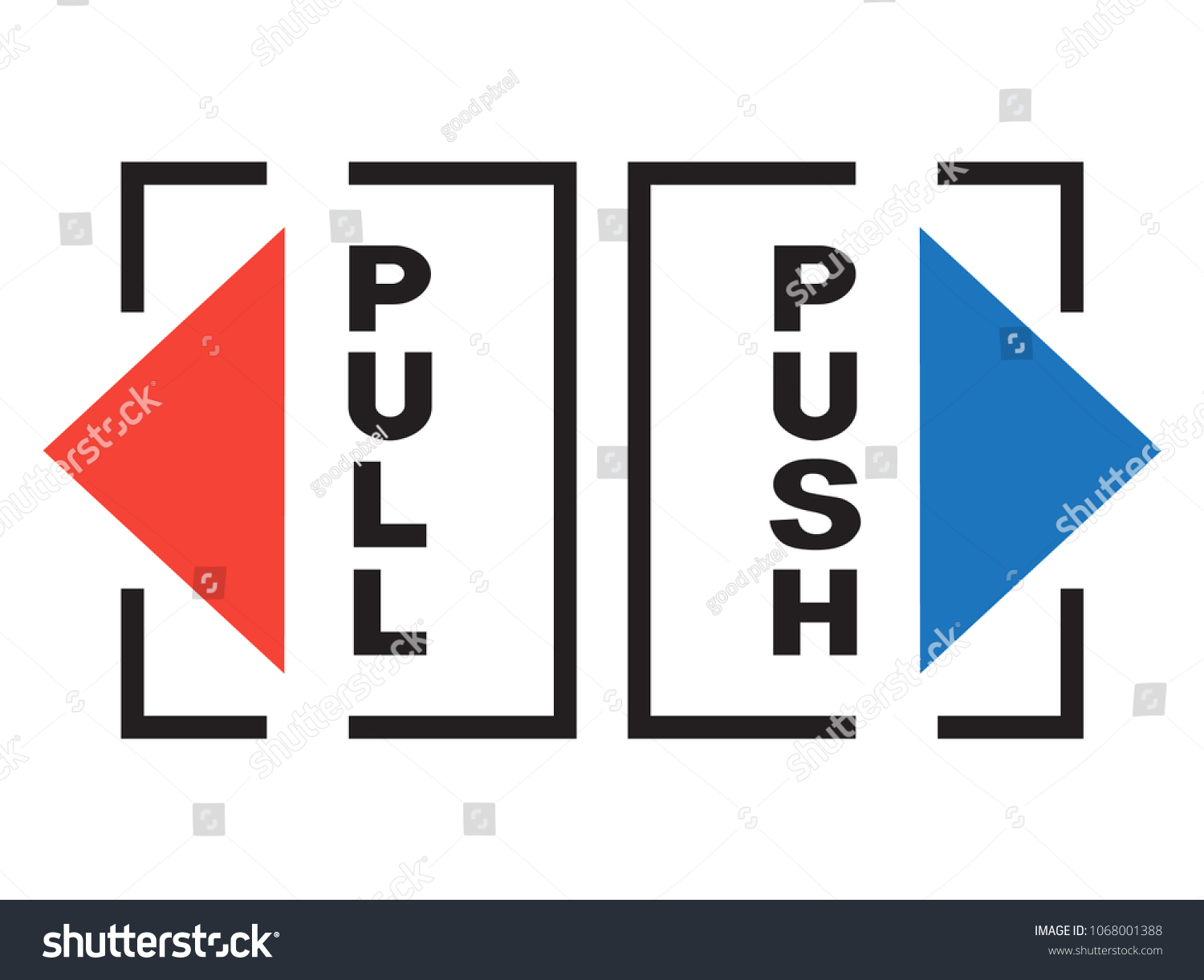 Door Signs Push Pull Vector Illustration Stock Vector (Royalty Free ... Door Signs Push Pull Vector Illustration Stock Vector (Royalty Free ...