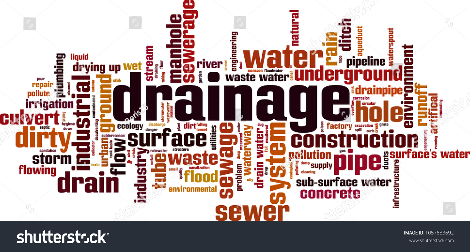 Drainage Word Cloud Concept Vector Illustration Stock Vector (Royalty ...