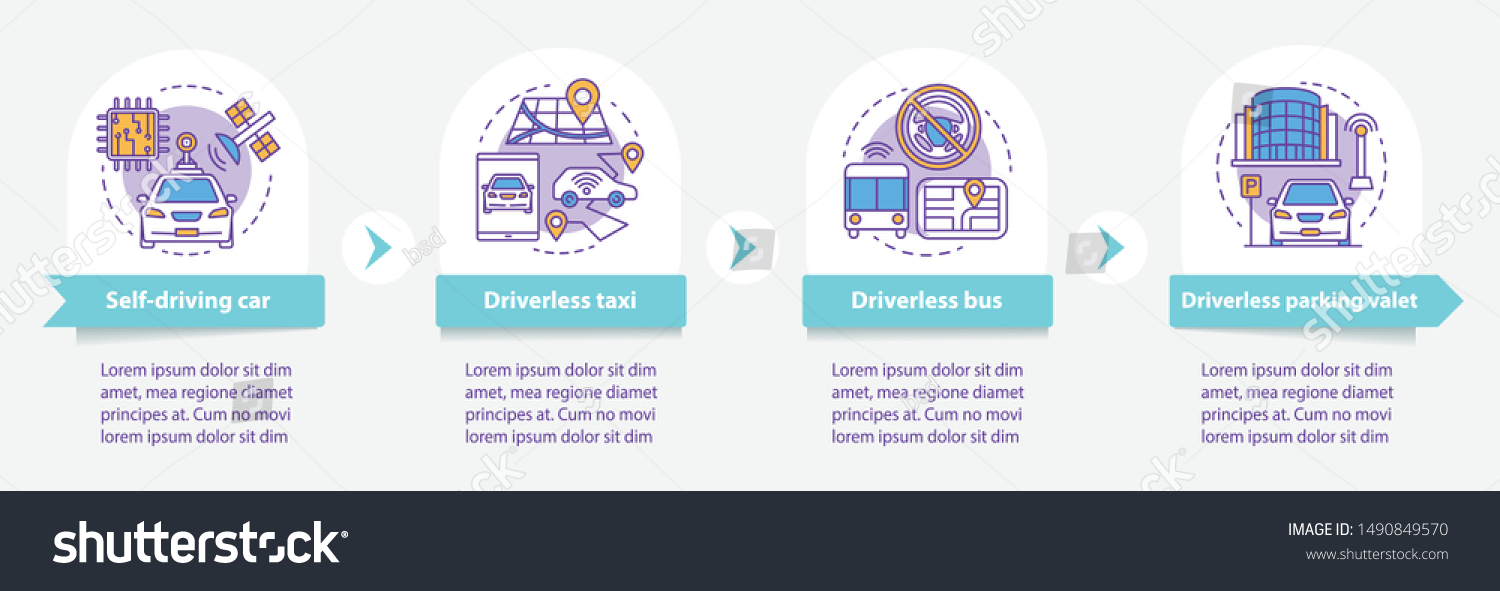 6 Taxi flow diagram Images, Stock Photos & Vectors | Shutterstock