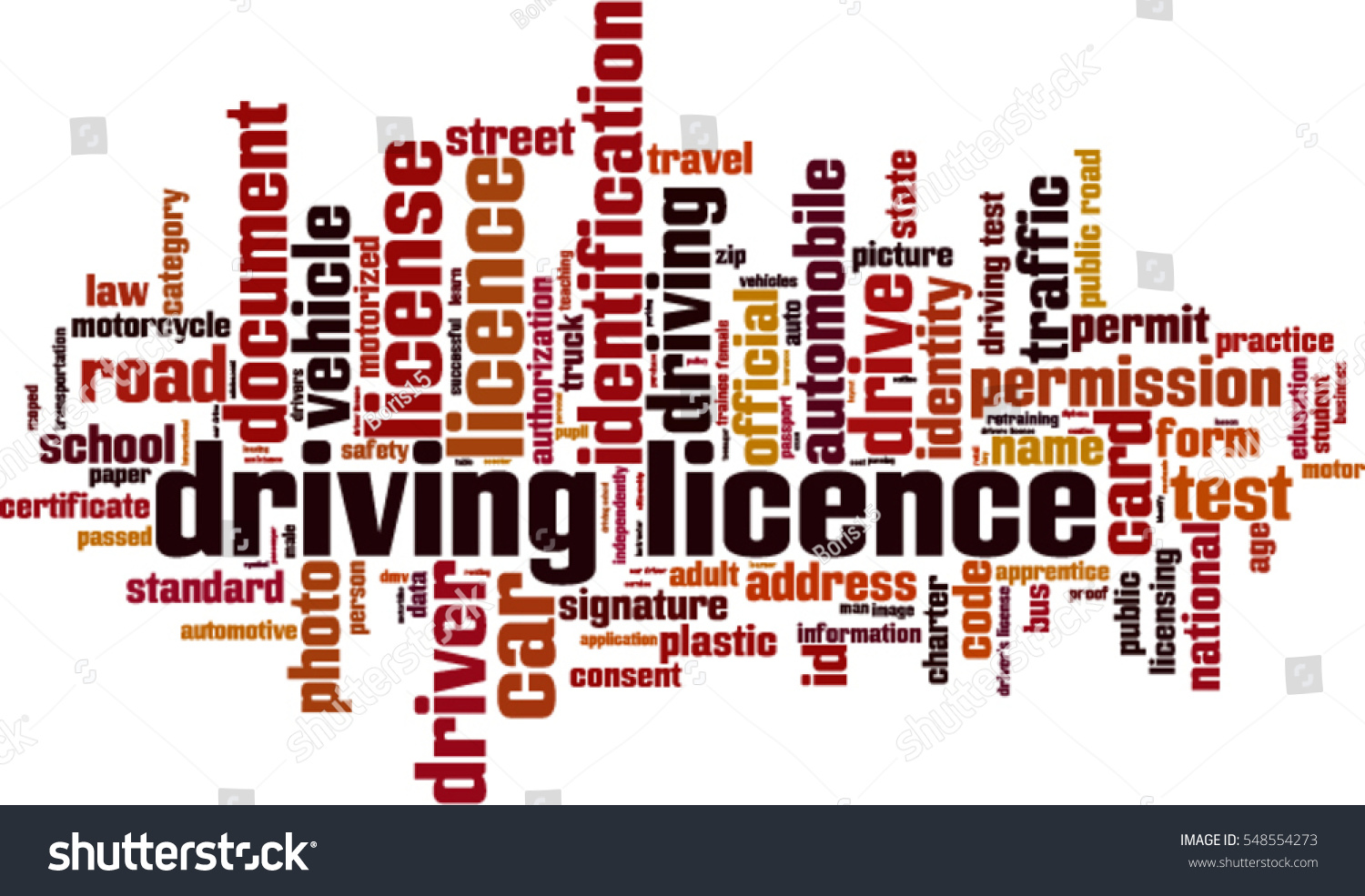 Driving License Word Cloud Concept Vector Stock Vector (Royalty Free ...