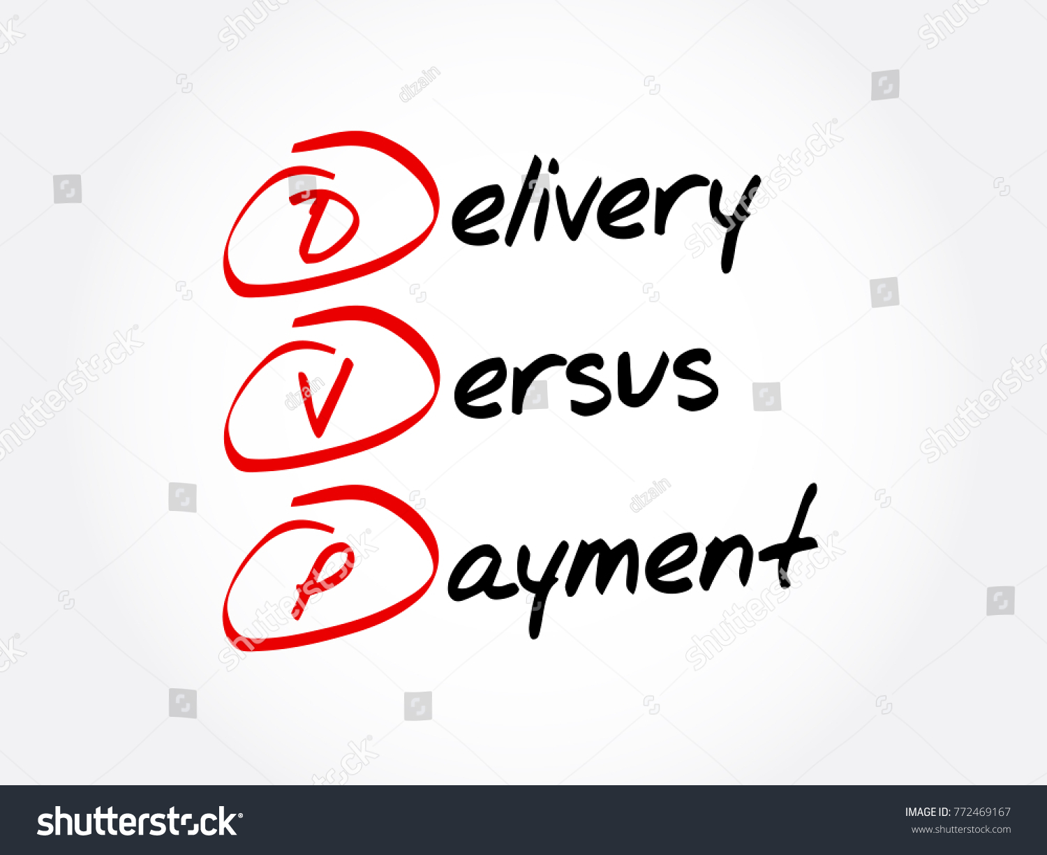 Dvp Delivery Versus Payment Acronym Business Stock Vector (Royalty Free ...