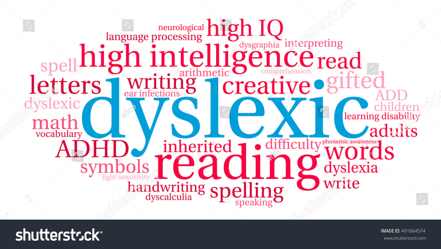 Dyslexic Word Cloud On White Background Stock Vector (Royalty Free ...