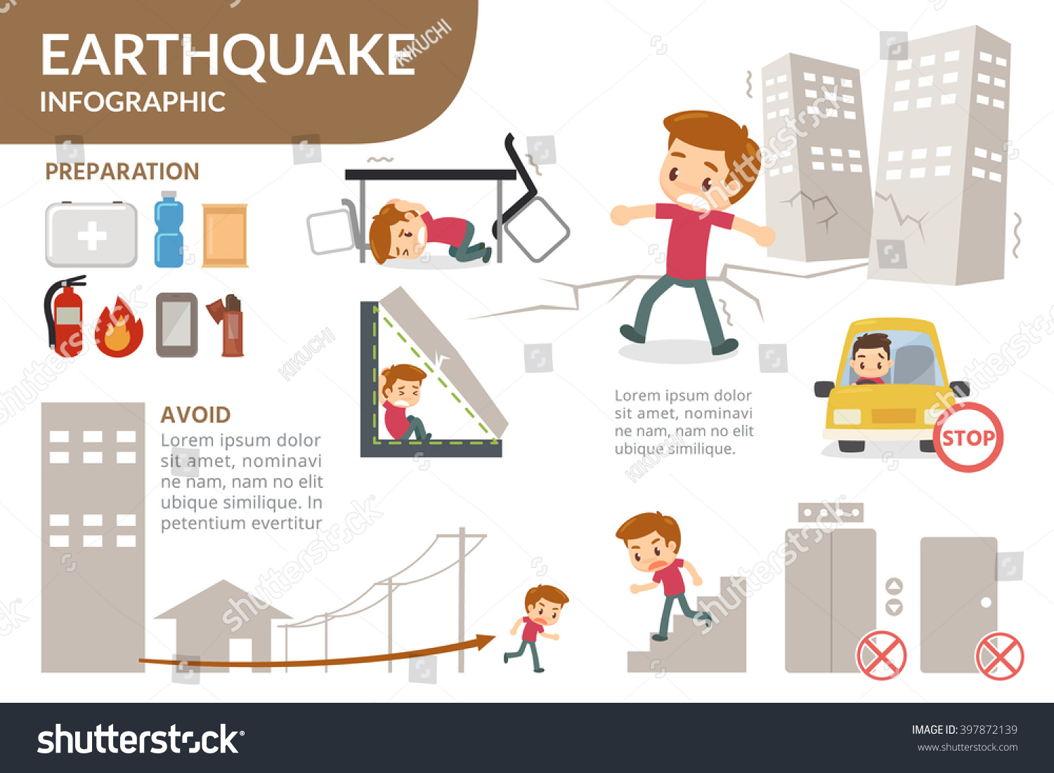 Earthquake Infographic Stock Vector (Royalty Free) 397872139 - Shutterstock