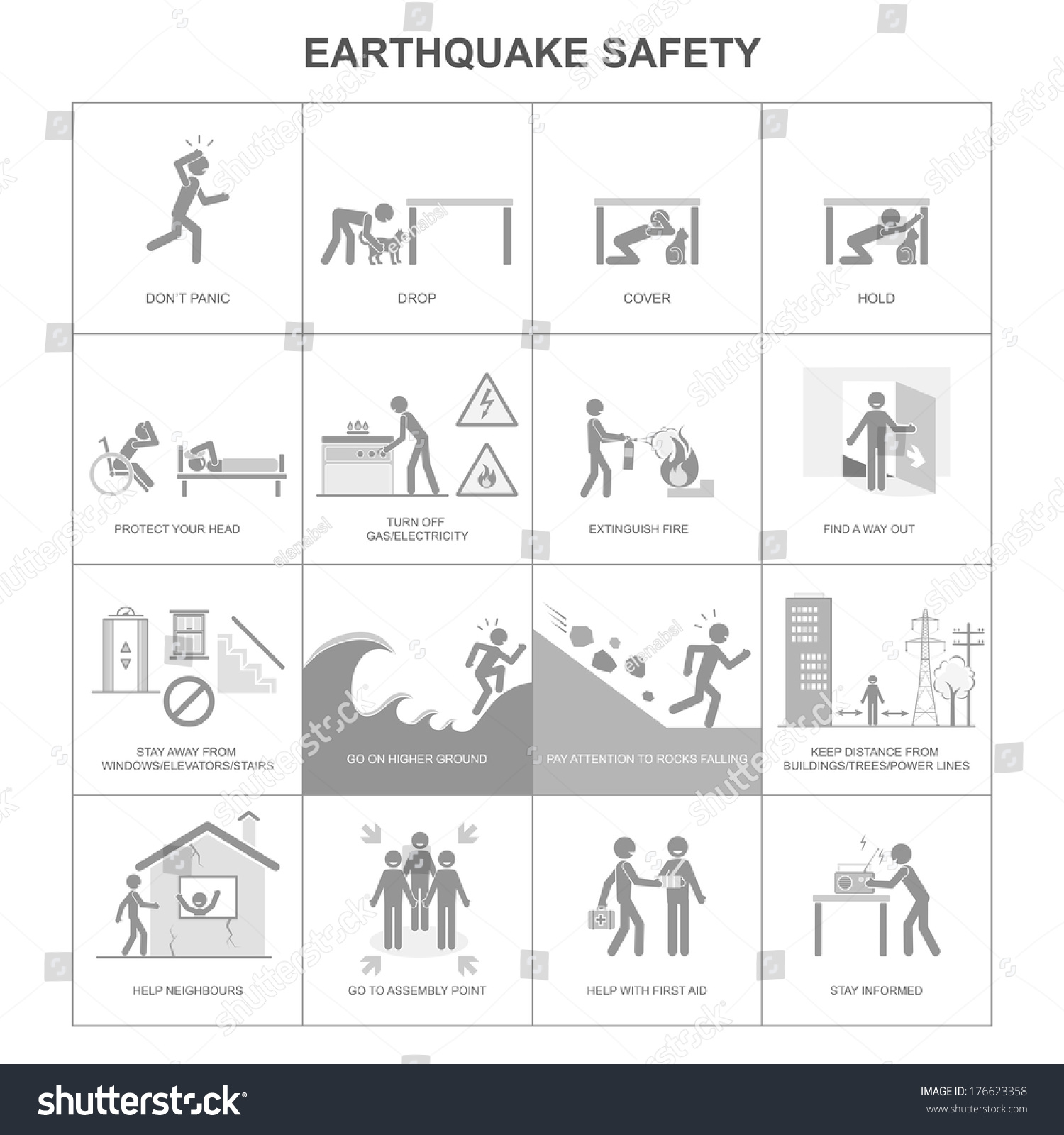 Earthquake Safety Procedure: vector de stock (libre de regalías) 176623358