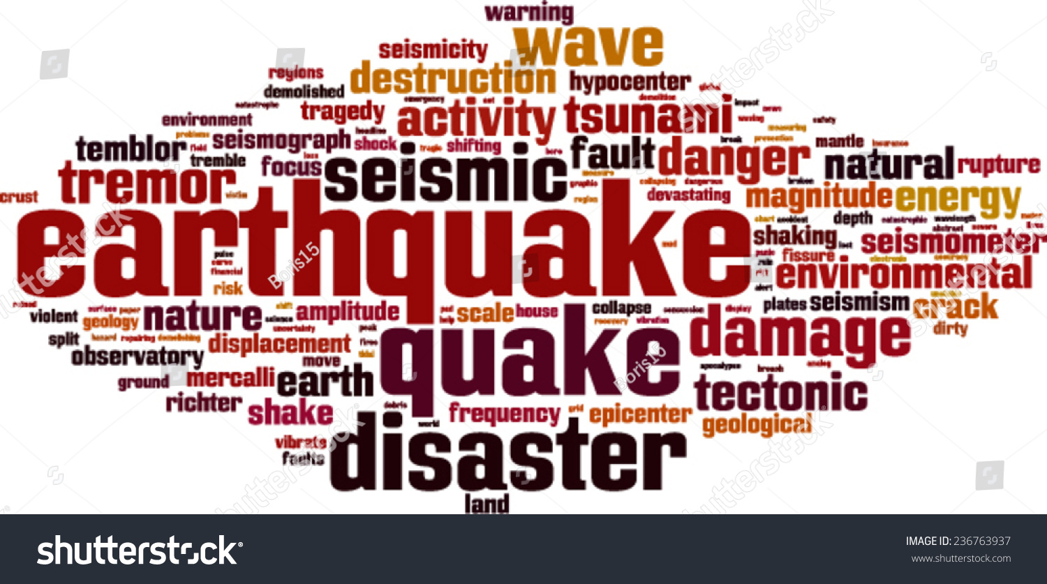 Earthquake Word Cloud Concept Vector Illustration Stock Vector (Royalty ...