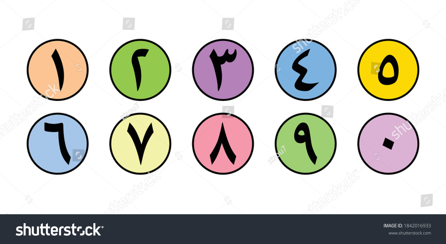 Eastern Arabic Numbers Arabic Numerals: เวกเตอร์สต็อก (ปลอดค่าลิขสิทธิ์ ...