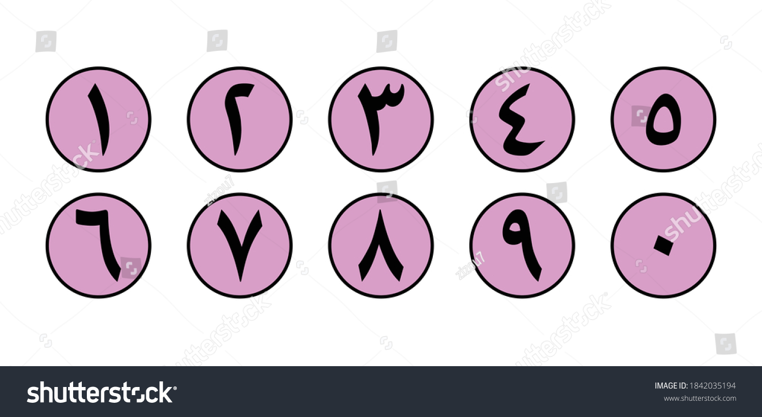 Eastern Arabic Numbers Arabic Numerals Stock Vector (Royalty Free ...