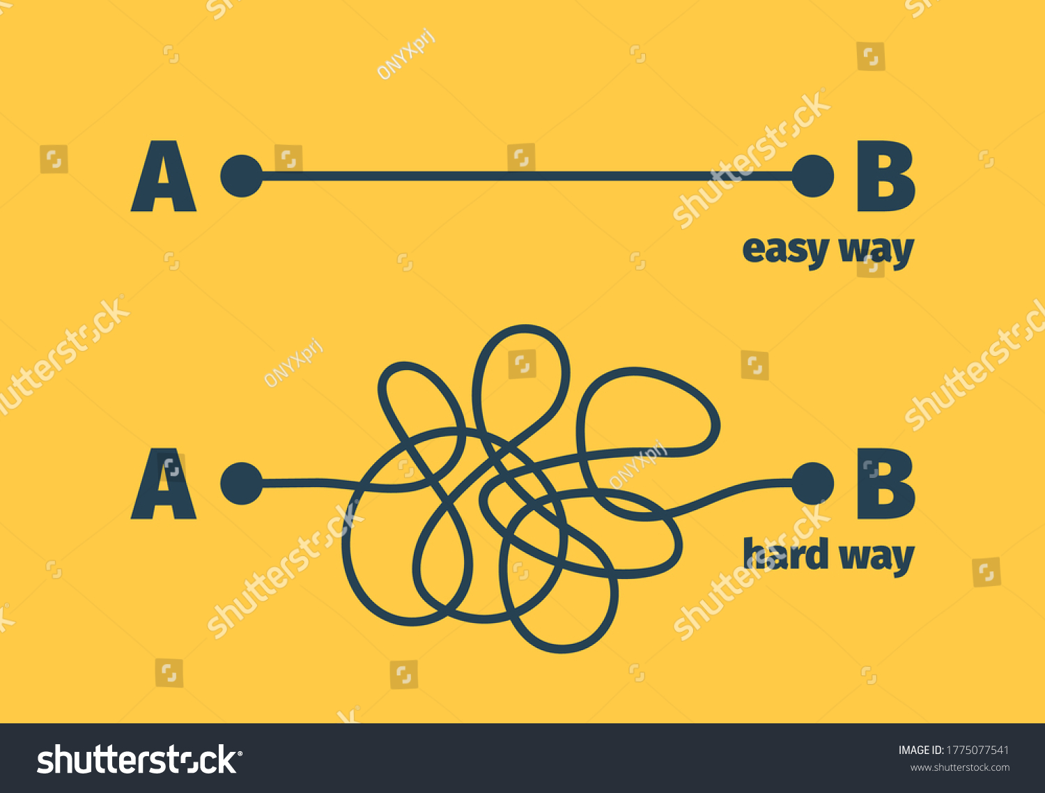 Easy Way Complicated Problem Path Shape Stock Vector (Royalty Free ...