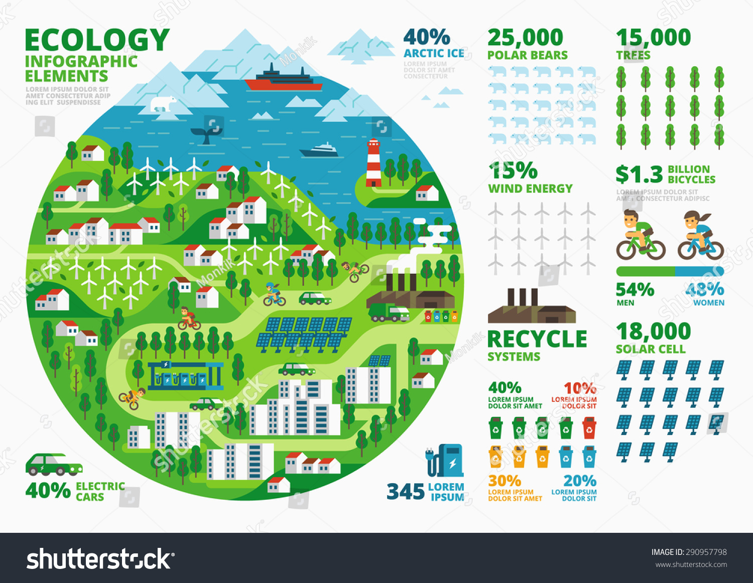 Ecology Infographics Stock Vector (Royalty Free) 290957798 | Shutterstock