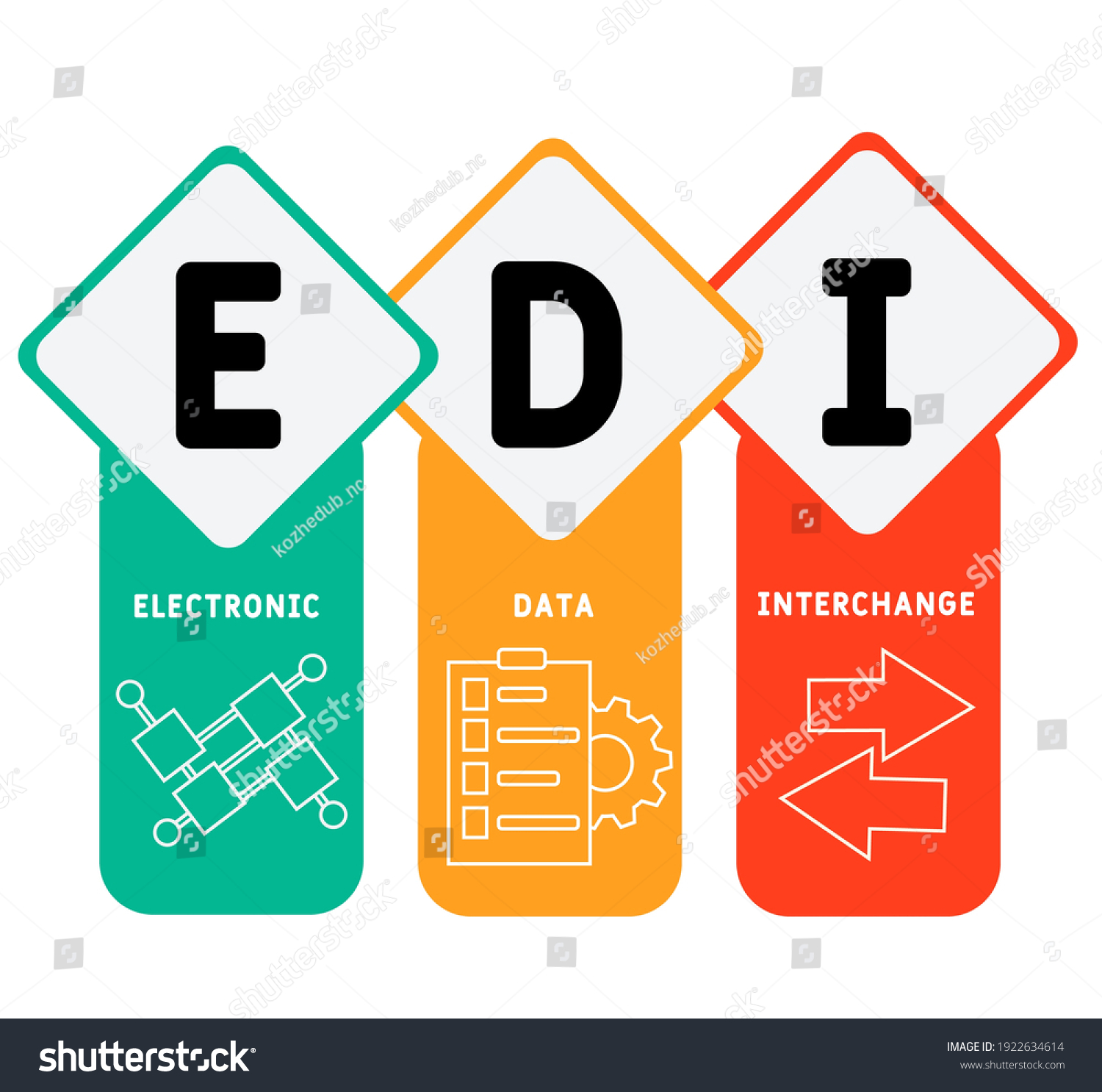 Edi Electronic Data Interchange Acronym Business Stock Vector (Royalty ... Edi Electronic Data Interchange Acronym Business Stock Vector (Royalty ...