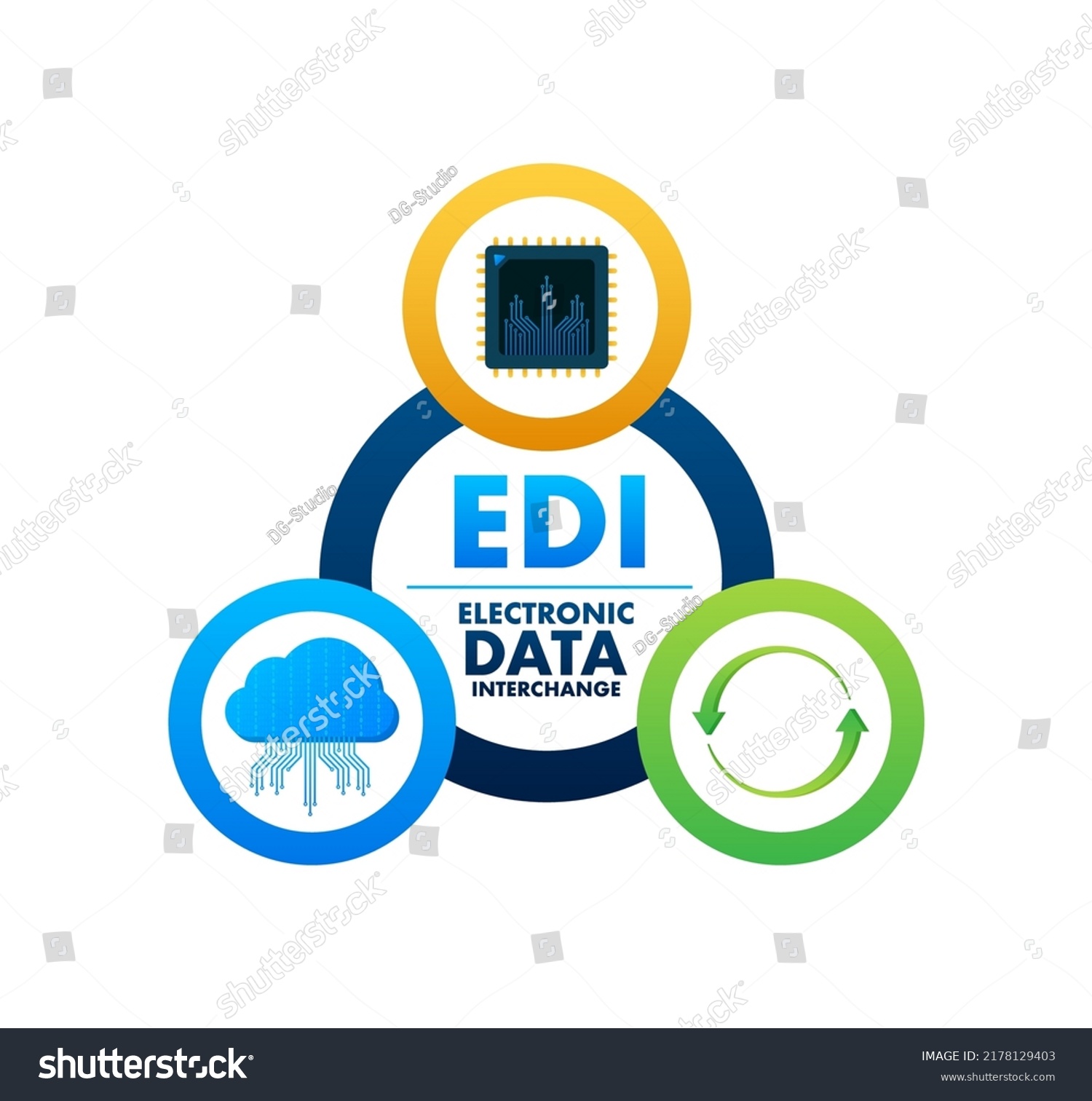 Edi Electronic Data Interchange Devices Volume Stock Vector (Royalty ...
