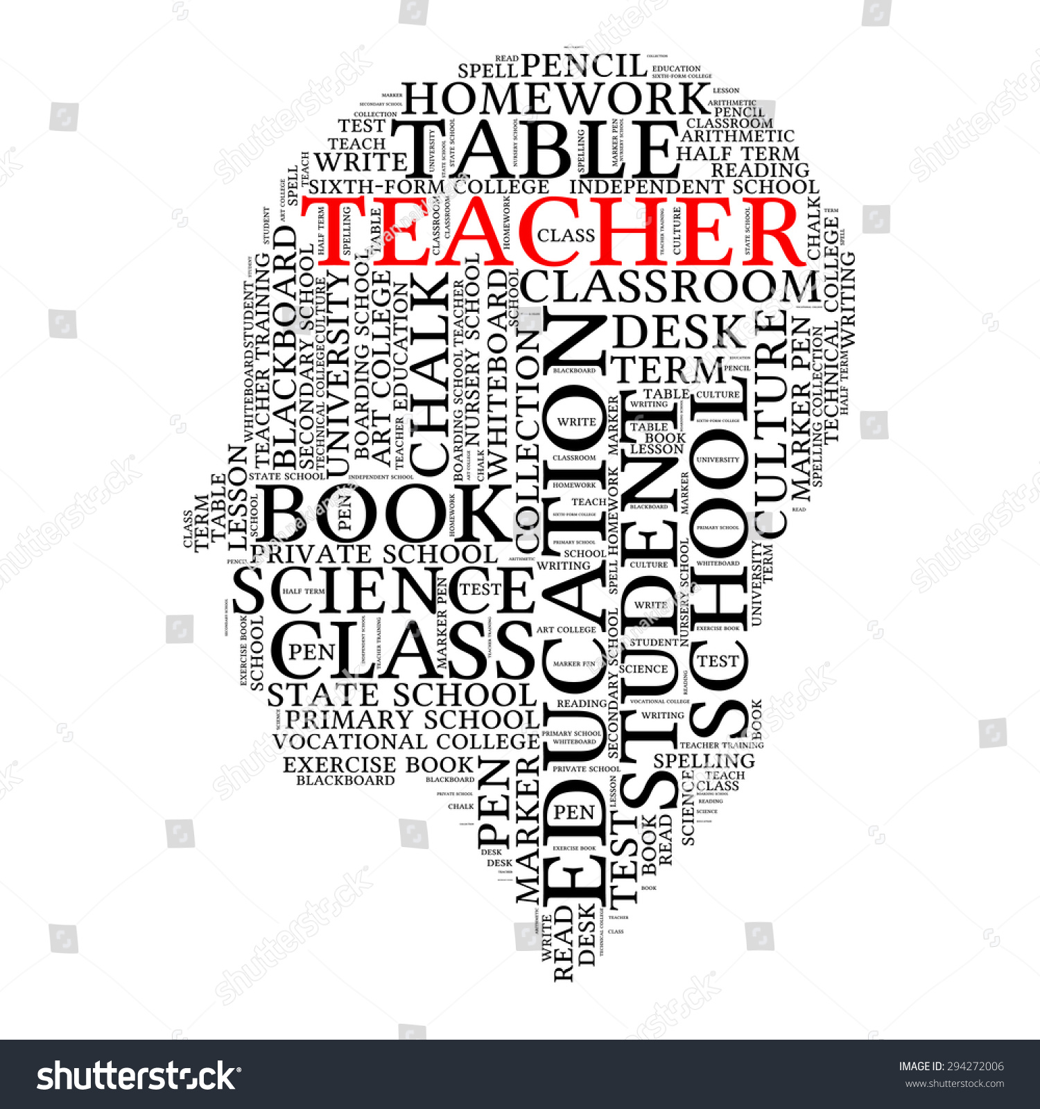 Education Tag Word Cloud Background Stock Vector (Royalty Free ...