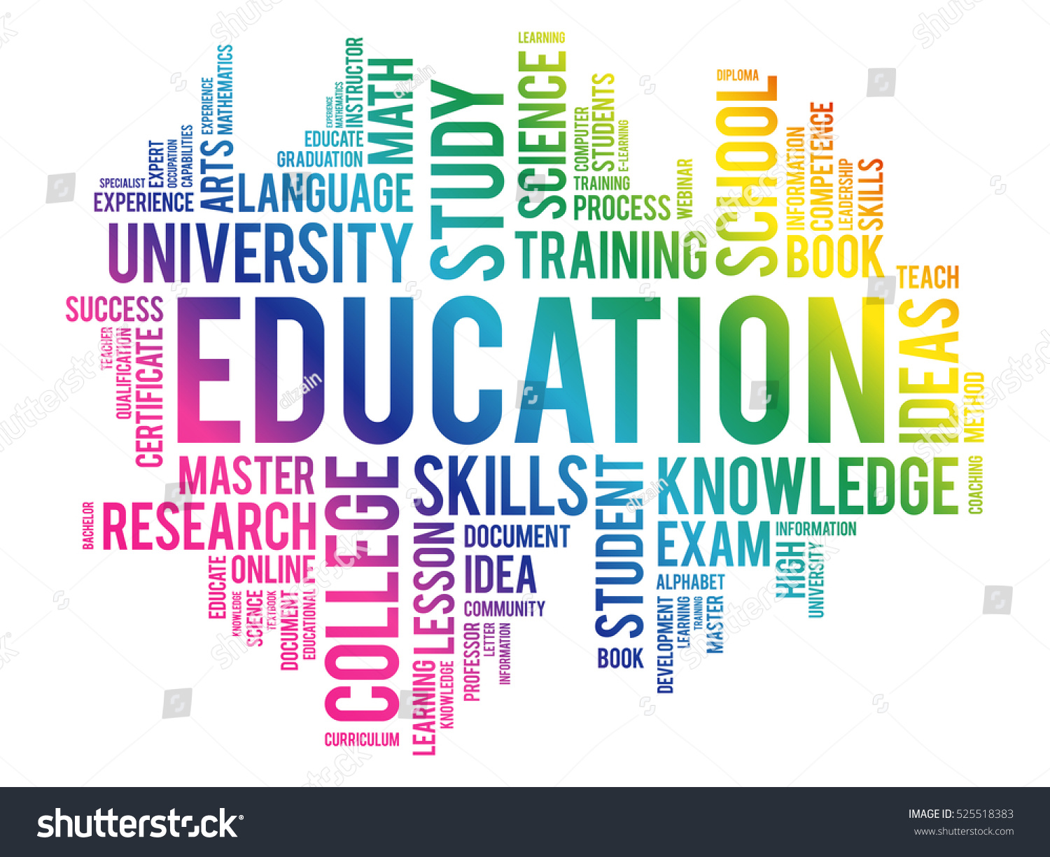 EDUCATION Word Cloud Collage Background Concept Stock Vector (Royalty ...