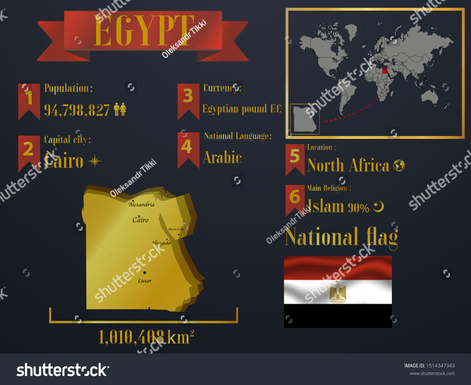 Egypt Statistic Data Visualization Travel Infographic Stock Vector ...