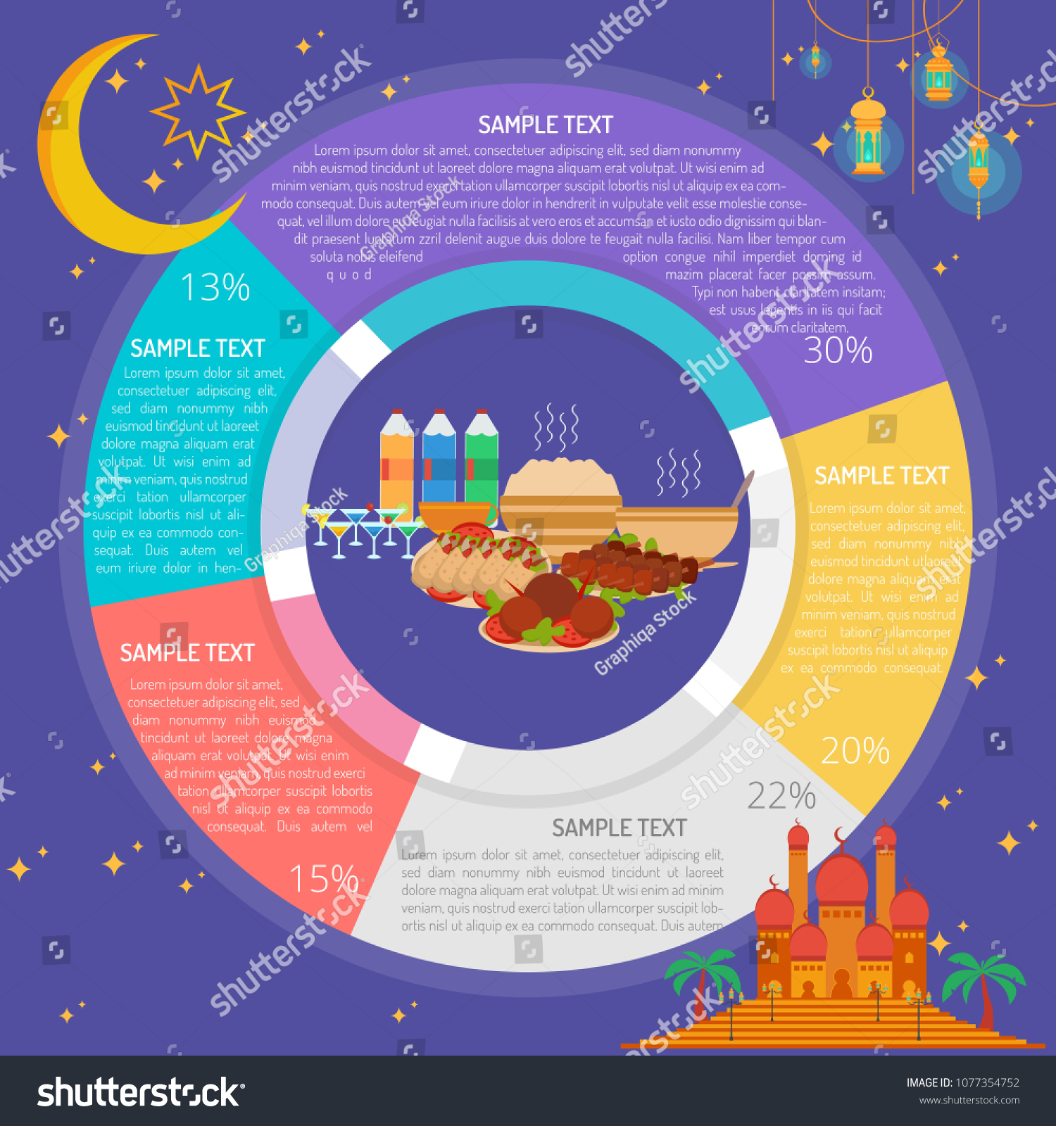 Eid Food Infographic Design Stock Vector (Royalty Free) 1077354752 ...