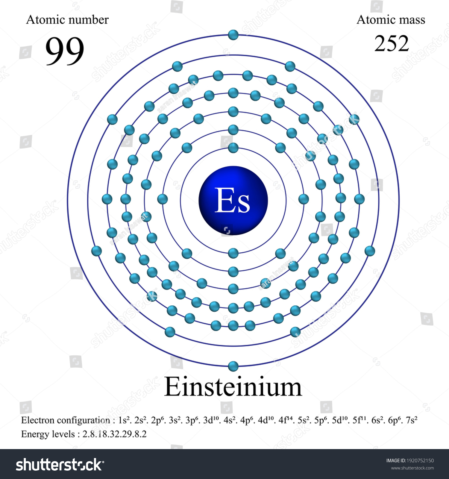 Vektor Stok Einsteinium Atomic Structure Has Atomic Number (Tanpa ...