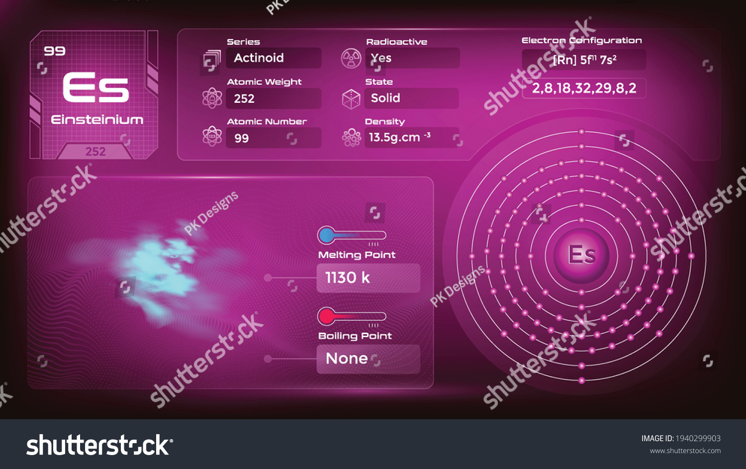 Einsteinium Properties Electron Configurationvector Illustration Stock ...