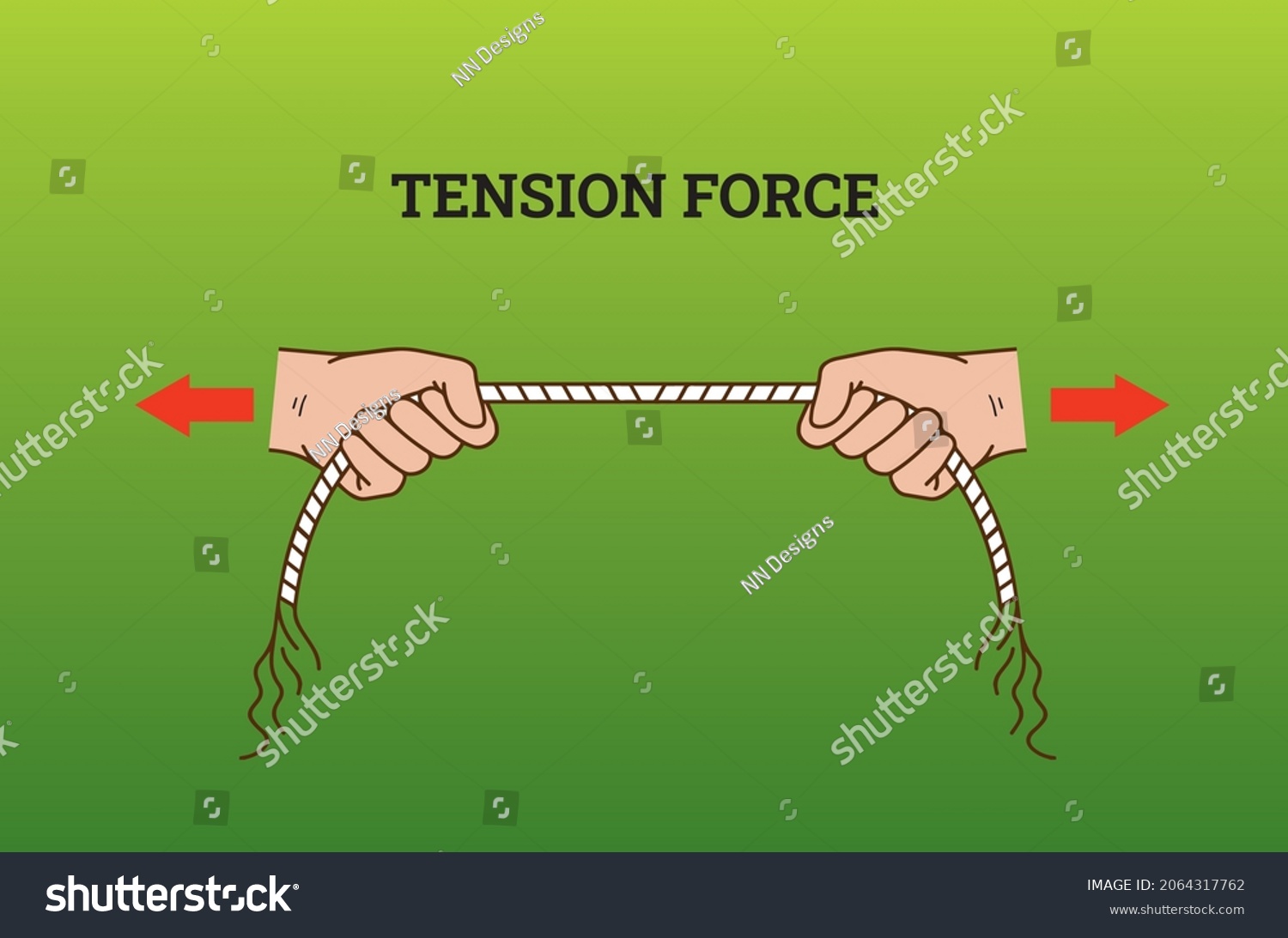 2,929 imágenes de Compressive force - Imágenes, fotos y vectores de ...
