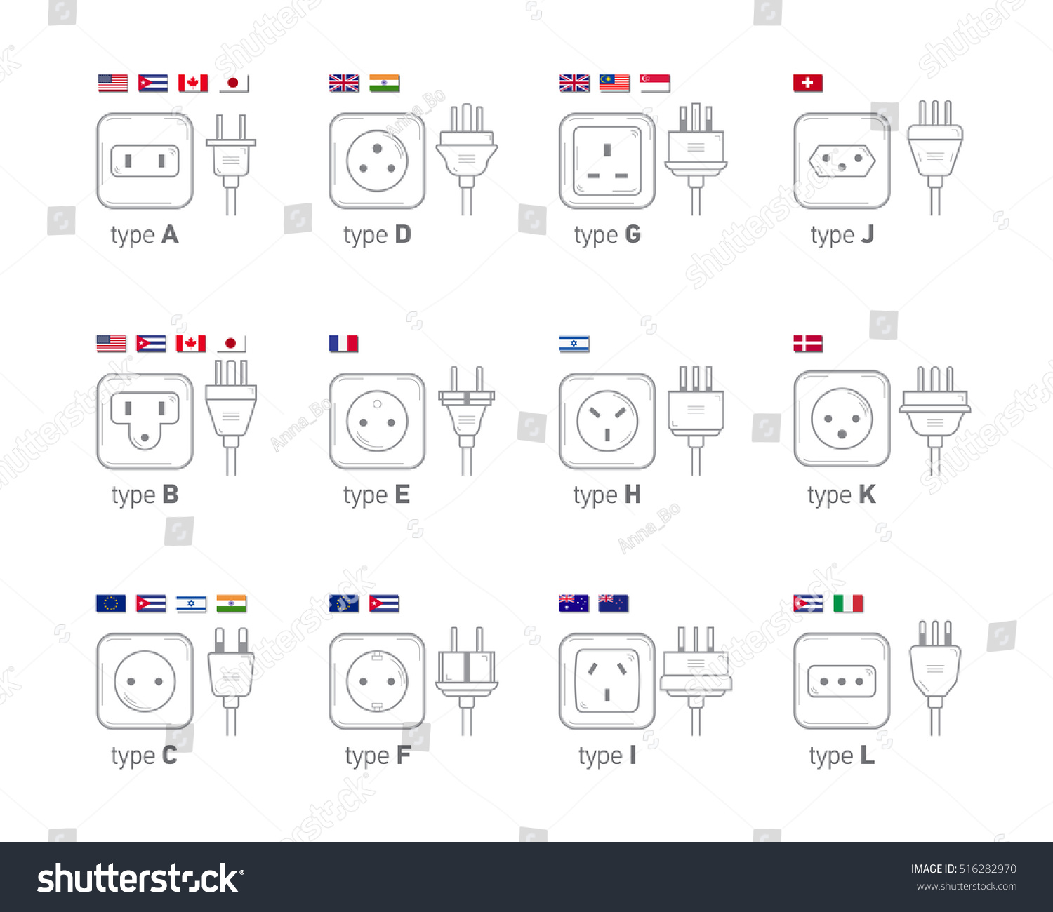 1,091 American ac power plug Images, Stock Photos & Vectors | Shutterstock