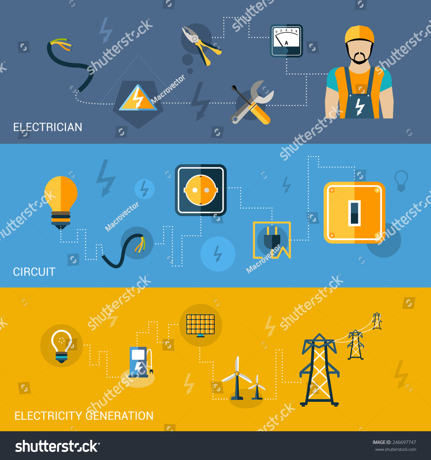 Electricity Flat Banners Set With Electrician Circuit Generation ...