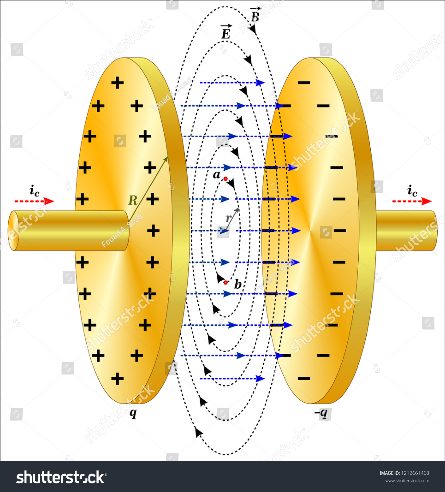 Electromagnetic Induction Capacitor: vector de stock (libre de regalías ...