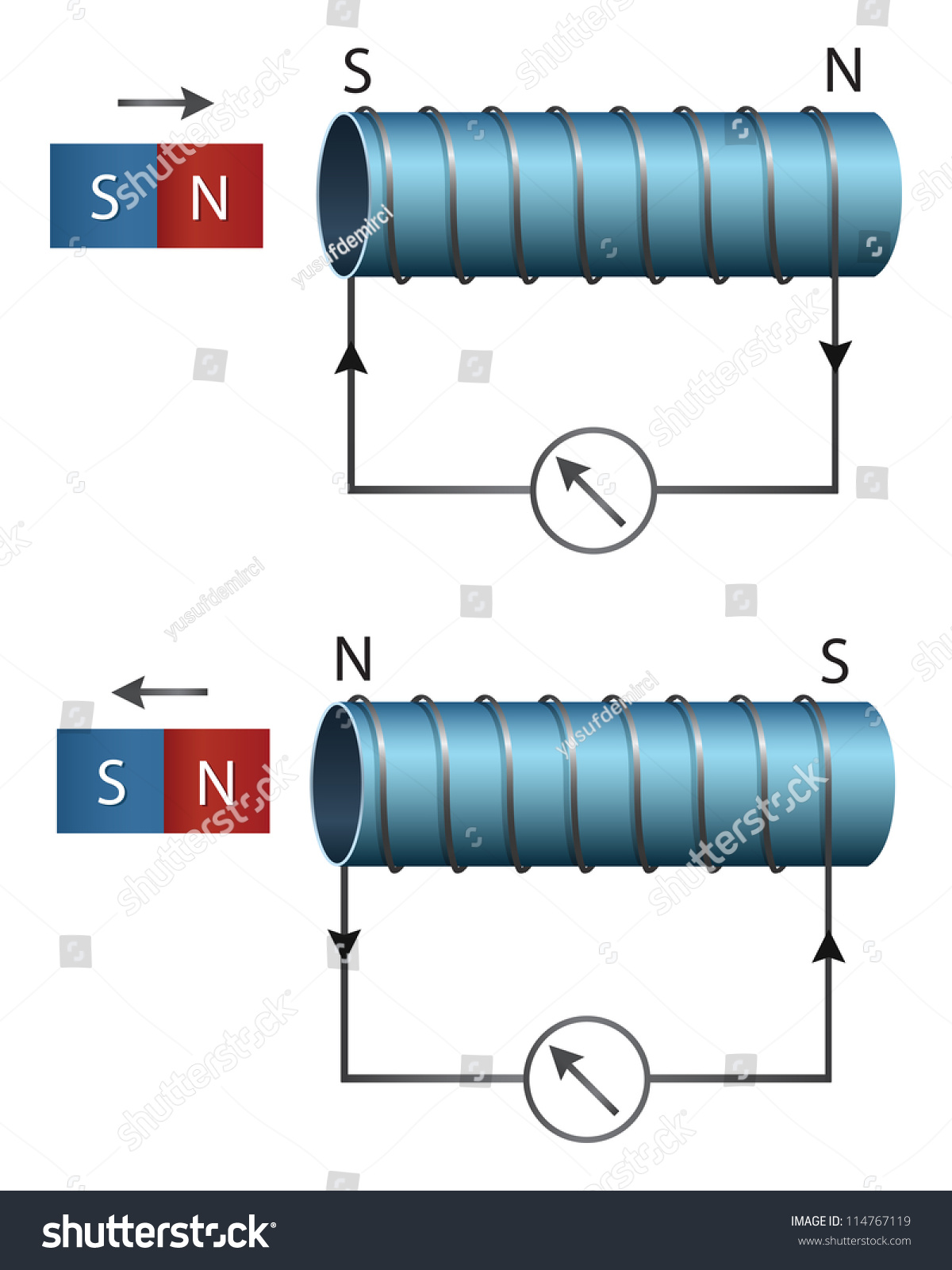 Electromagnetism Vector Illustration Stock Vector (Royalty Free) 114767119