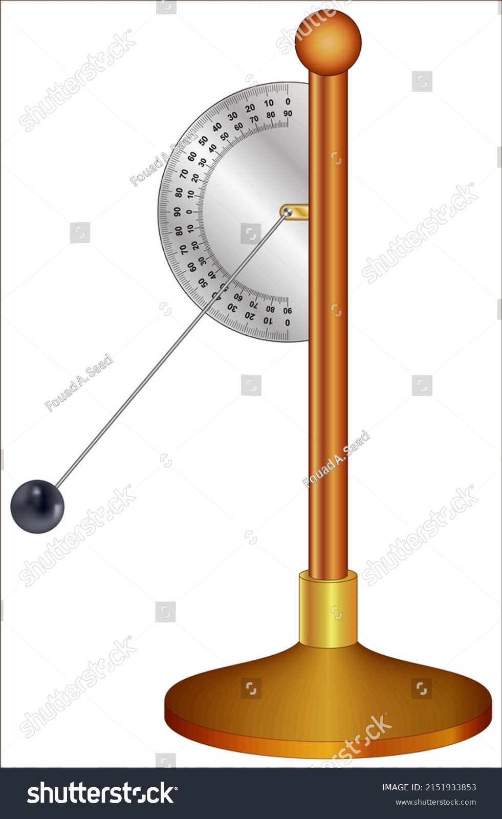 Electrostatic Measurementshenleys Electrometer Simple Repulsion ...
