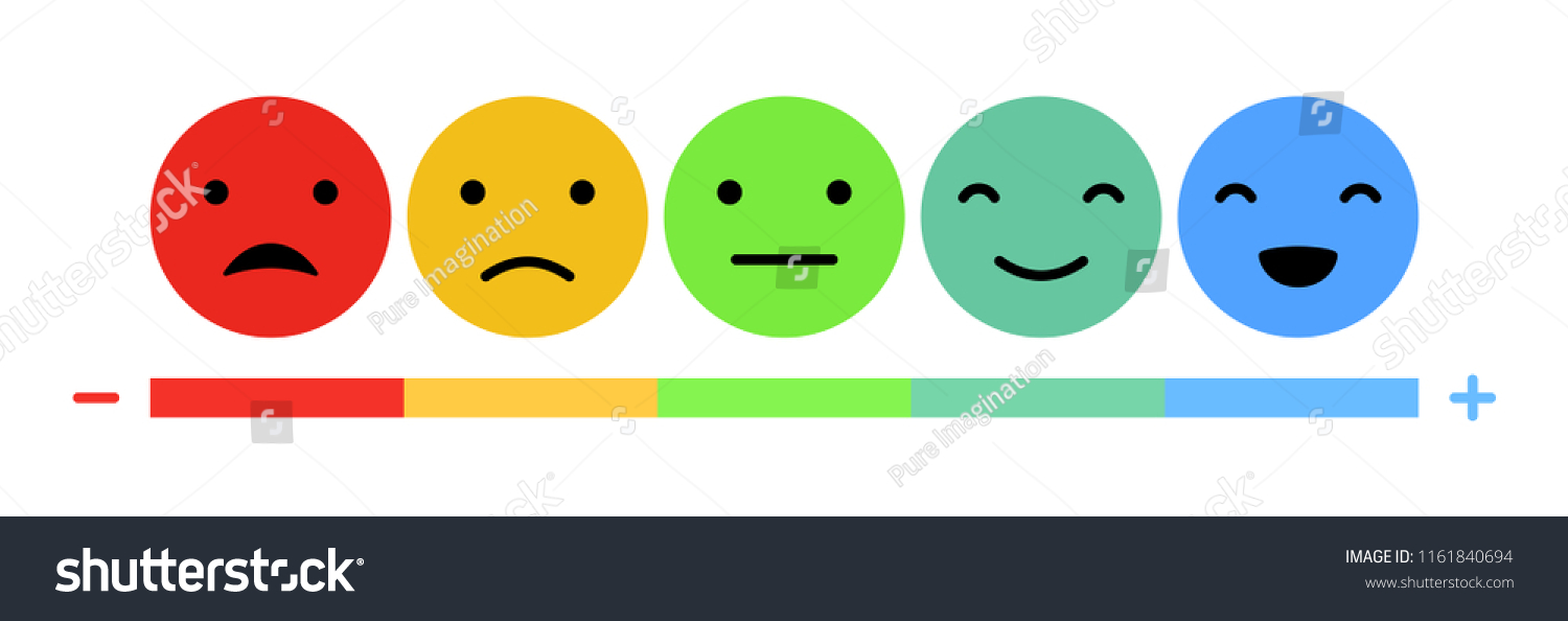 Emoticons Mood Scale: vector de stock (libre de regalías) 1161840694 ...