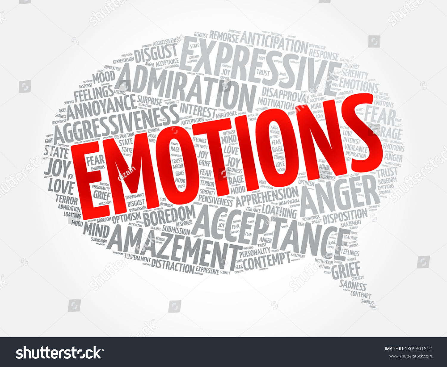 Emotions Message Bubble Word Cloud Collage Stock Vector (Royalty Free ...