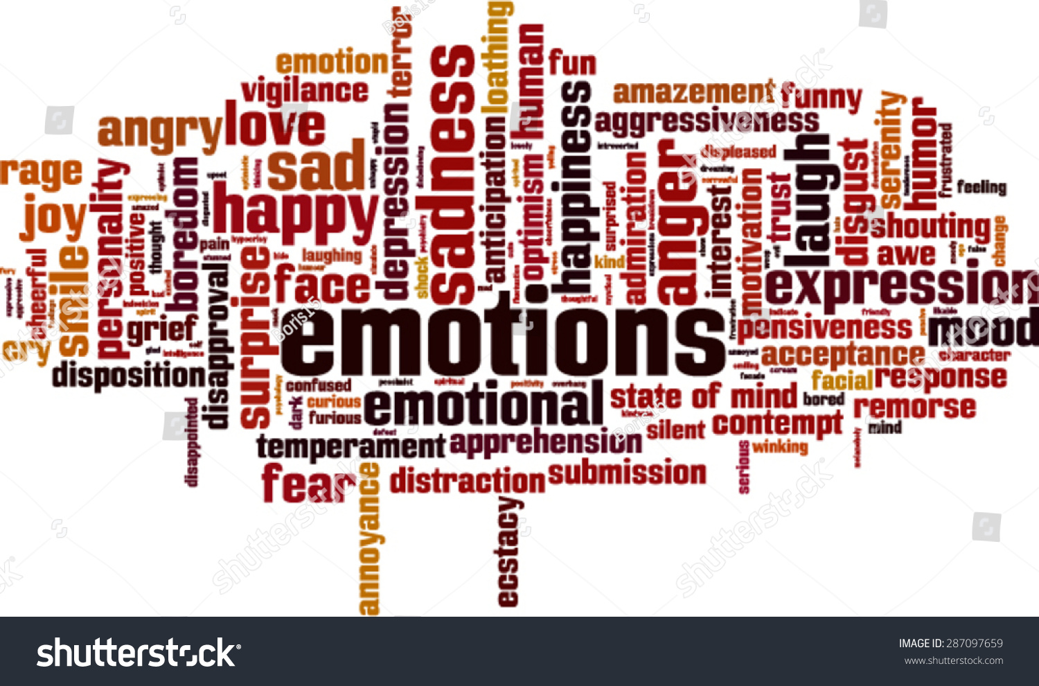 Emotions Word Cloud Concept Vector Illustration Stock Vector (Royalty ...