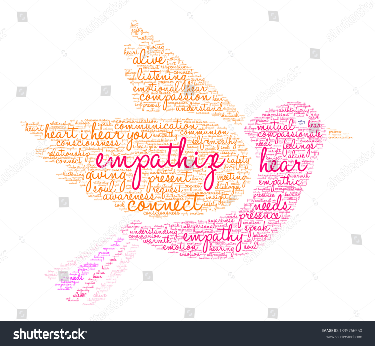 Empathize Word Cloud On White Background Stock Vector (Royalty Free ...