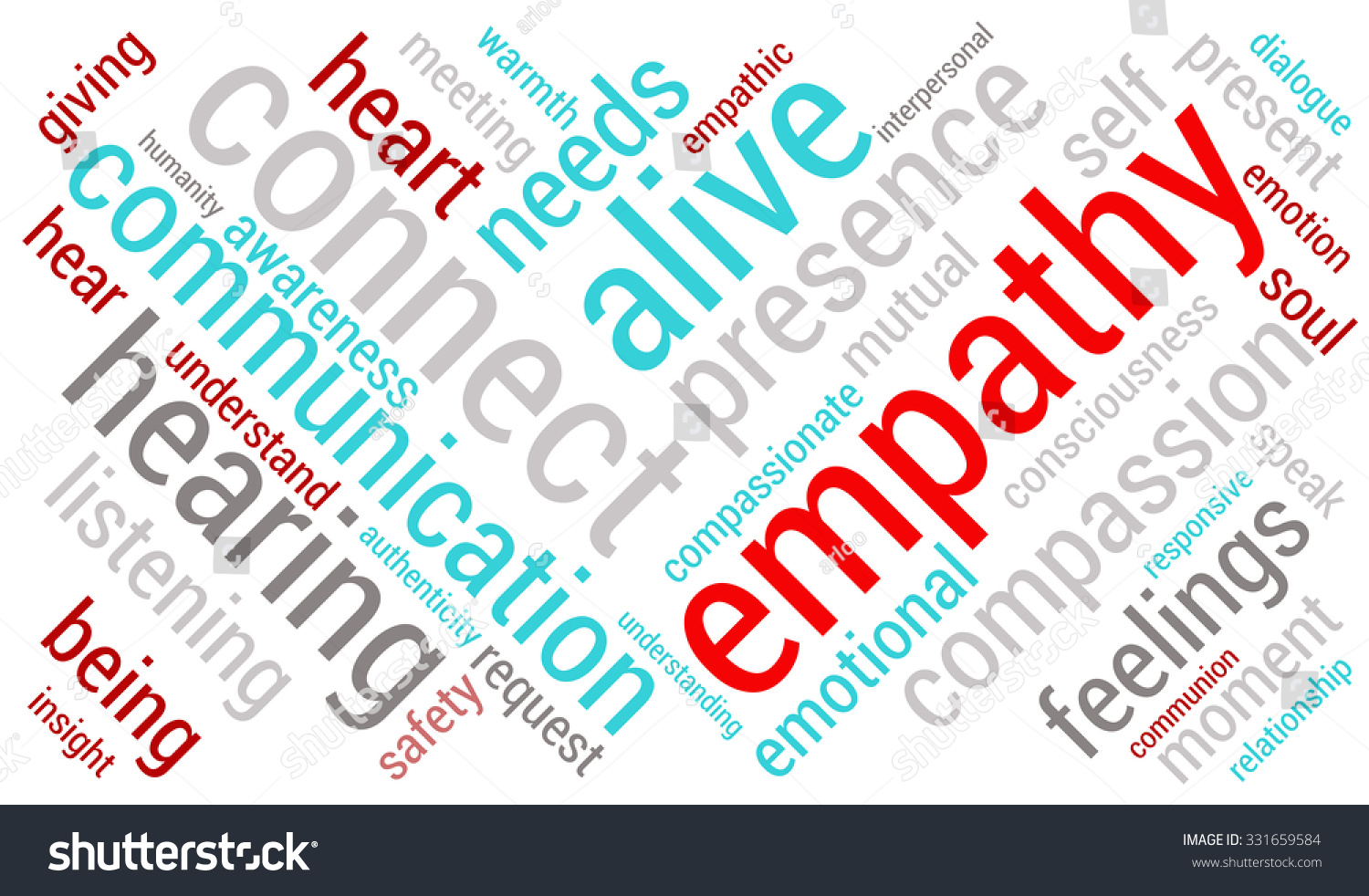 Empathy Word Cloud On White Background Stock Vector (Royalty Free ...