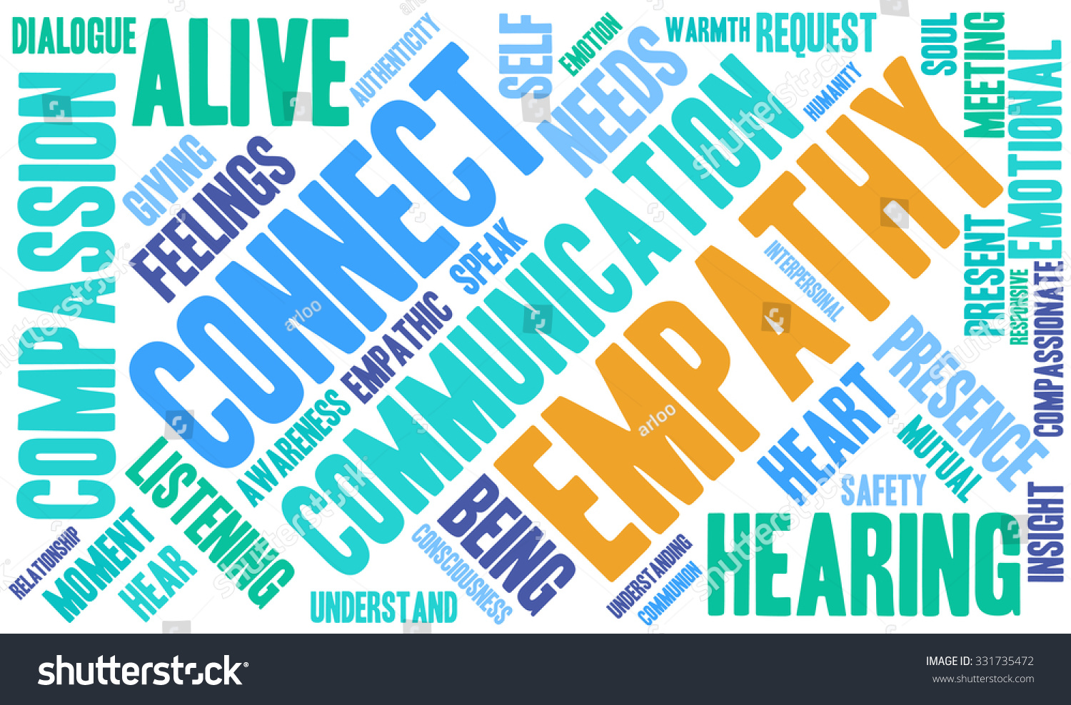 Empathy Word Cloud On White Background Stock Vector 331735472 ...