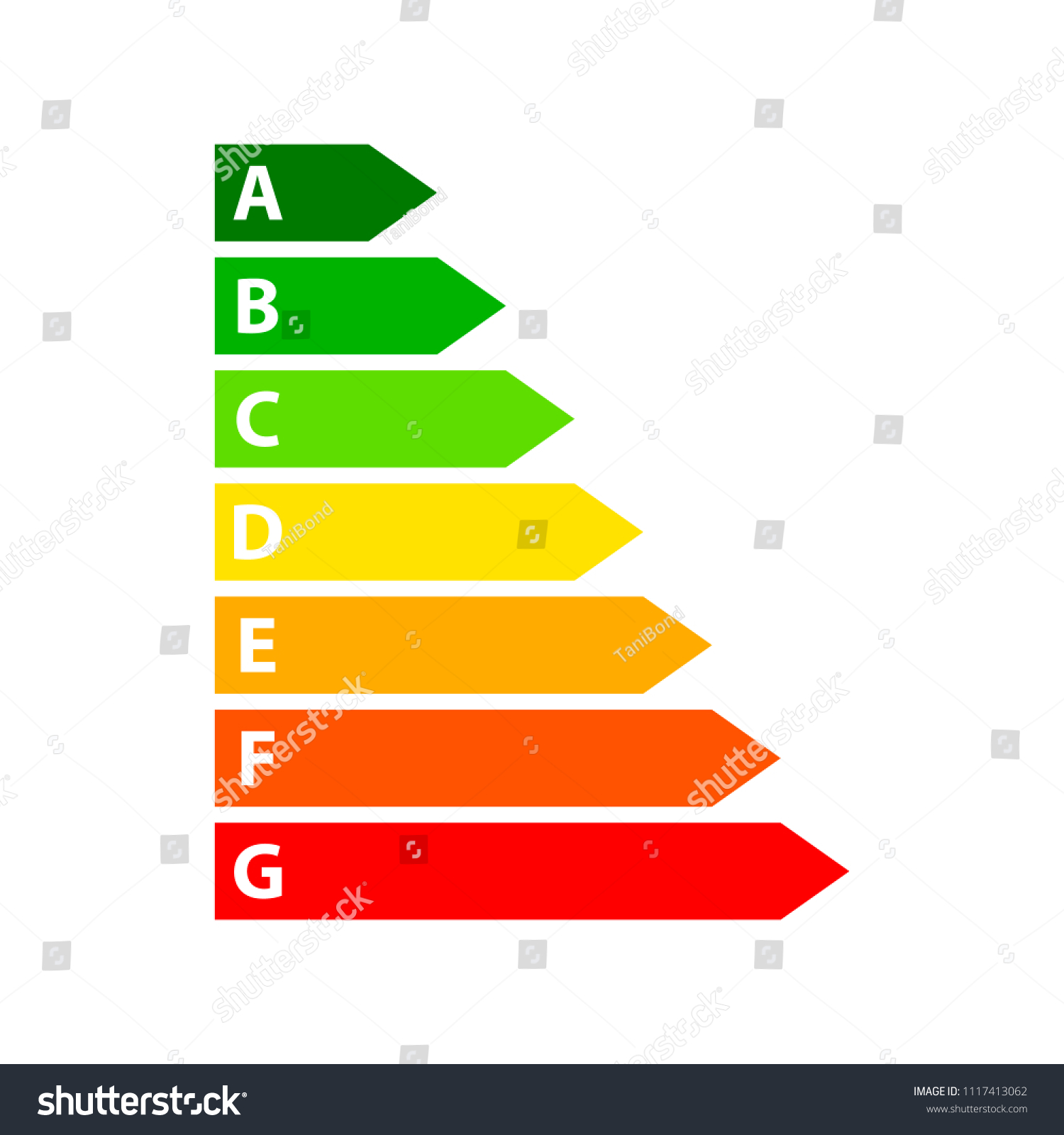 Energy Classification Sign Stock Vector (Royalty Free) 1117413062
