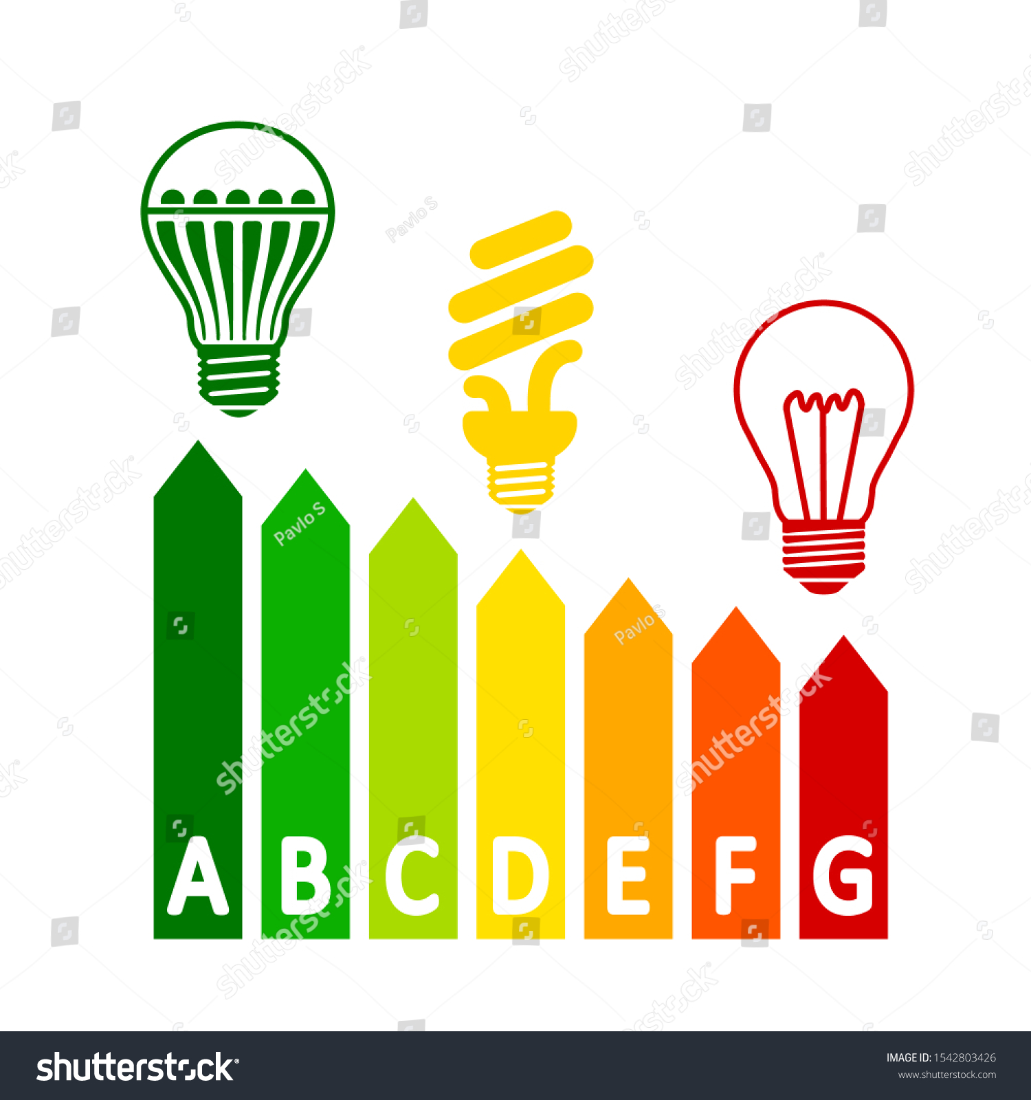 Energy Efficiency Concept Chart Classification Graph Stock Vector ...