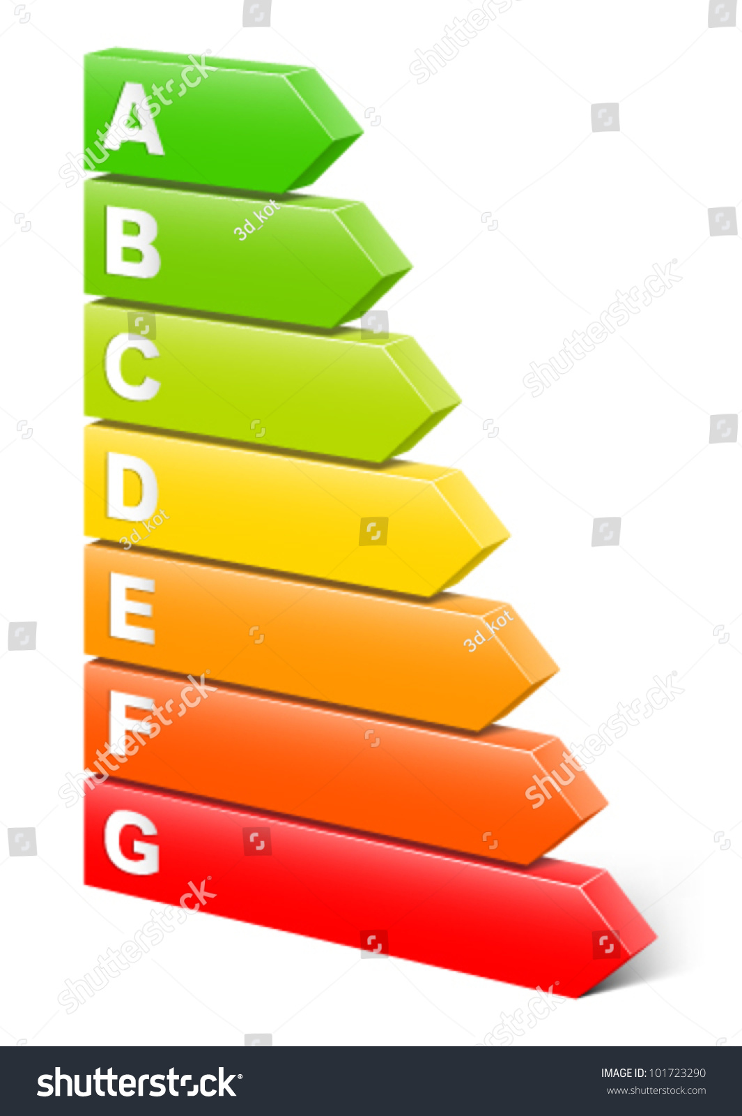 Energy Efficiency Rating Stock Vector (Royalty Free) 101723290