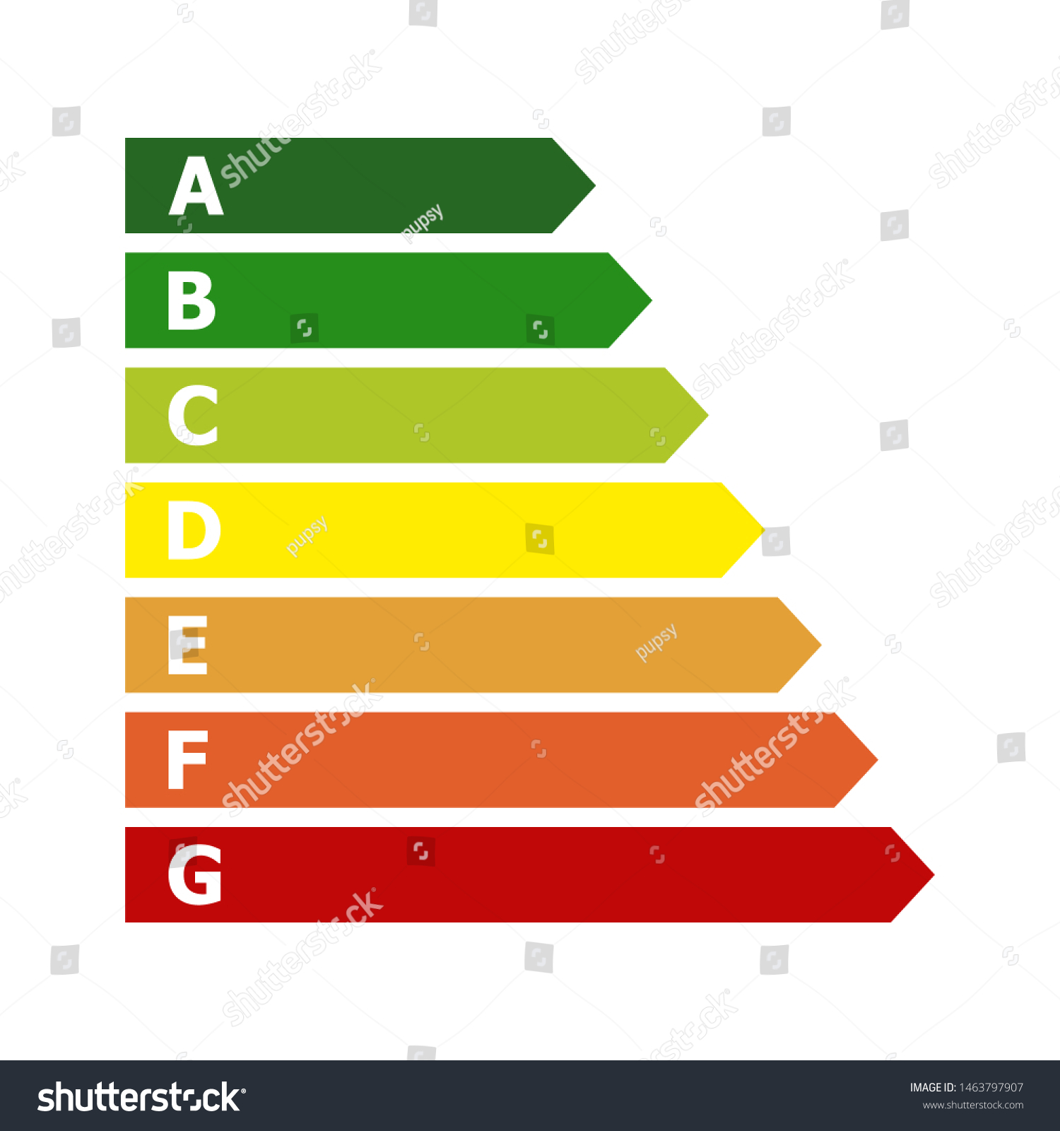 Energy Efficiency Rating Chart Vector Illustration Stock Vector ...