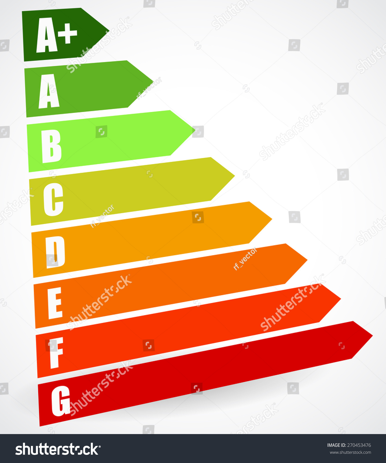 Energy Rating Certificate Energy Performance Certificates Stock Vector ... Energy Rating Certificate Energy Performance Certificates Stock Vector ...