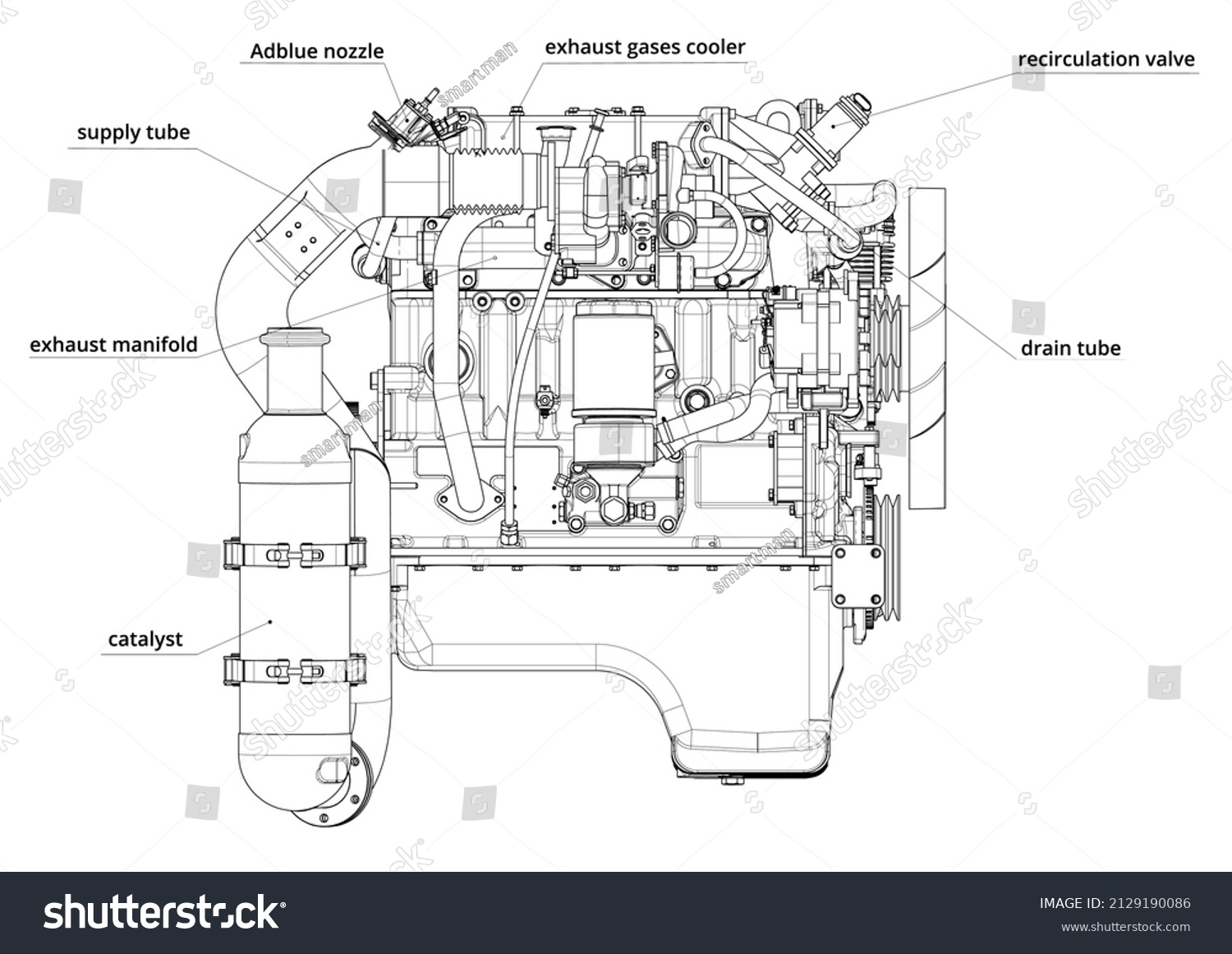 Sistema de SCR del sistema del: vector de stock (libre de regalías ...