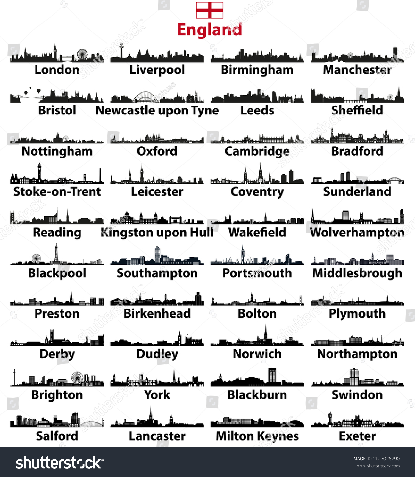 113 Stoke skyline Images, Stock Photos & Vectors | Shutterstock