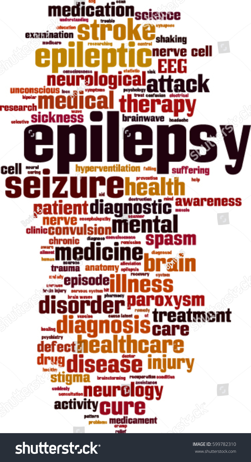 Epilepsy Word Cloud Concept Vector Illustration Stock Vector (Royalty ...