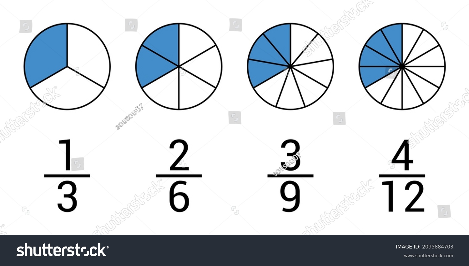 Equivalent Fractions Explained Mathematics Stock Vector (Royalty Free ...