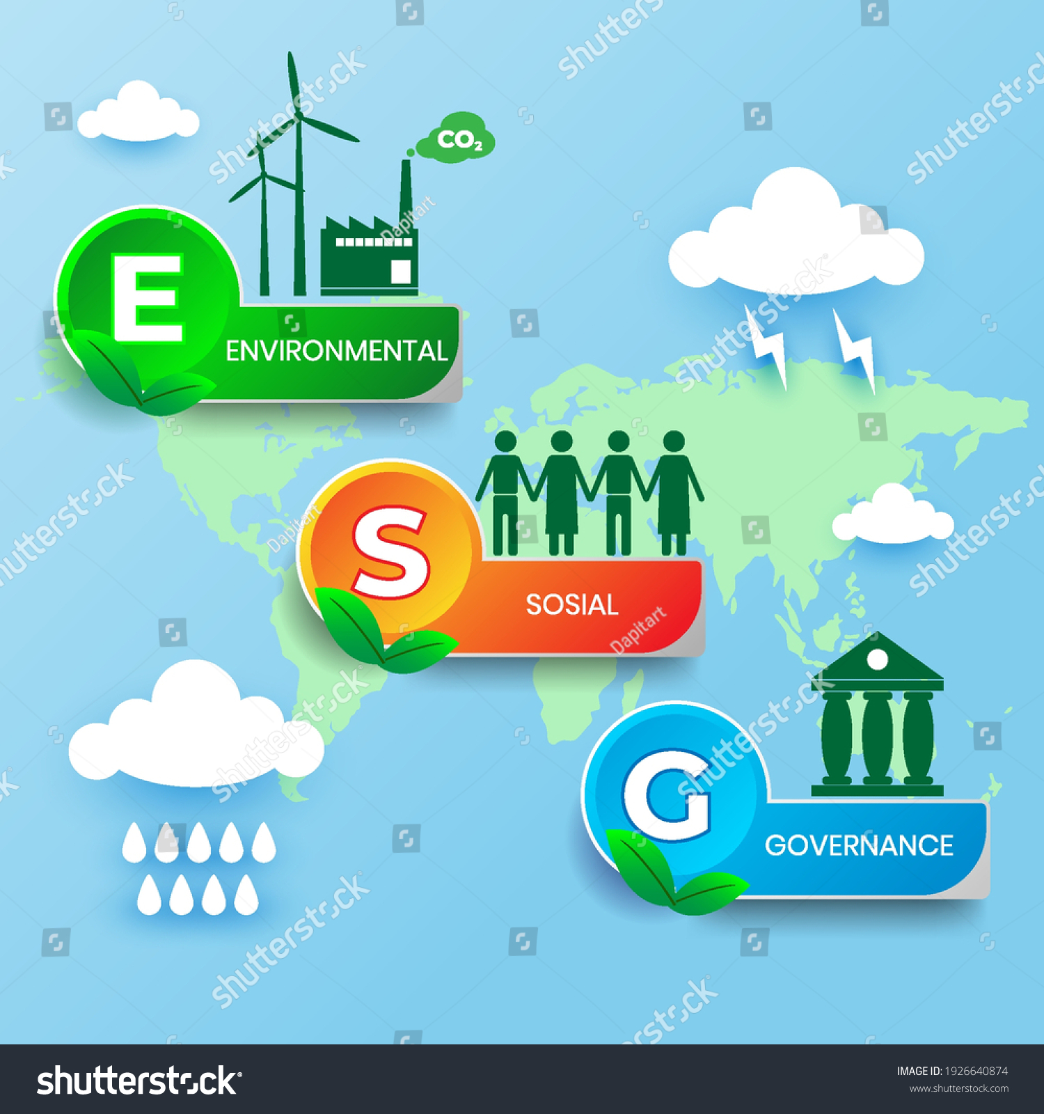 Esg Concept Environmental Social Governance Sustainable Stock Vector