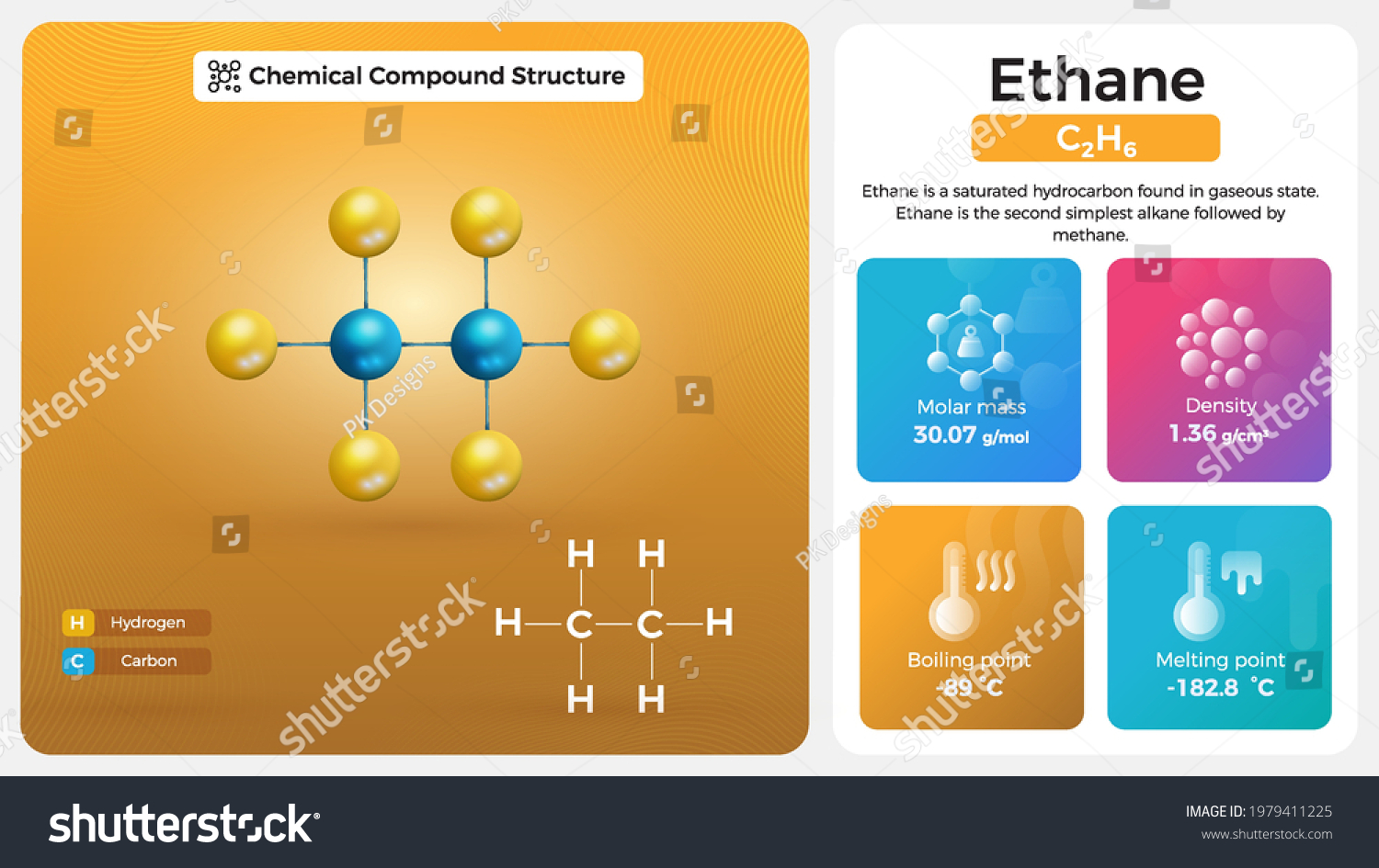 Ethane Properties Chemical Compound Structure Stock Vector (Royalty ...