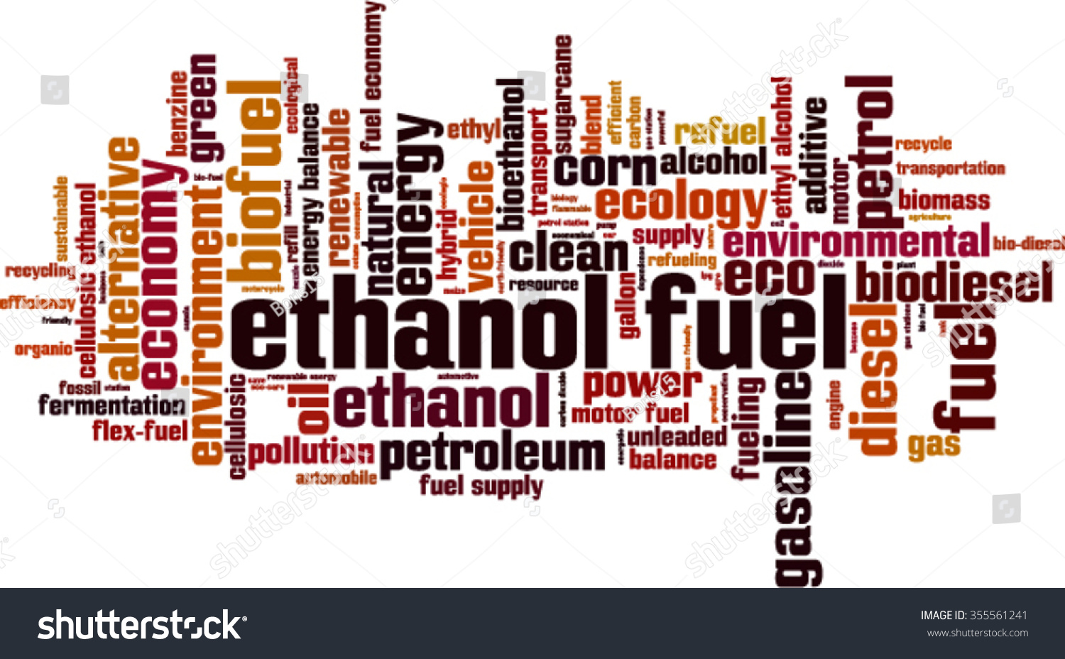 Ethanol Fuel Word Cloud Concept Vector Stock Vector (Royalty Free ...
