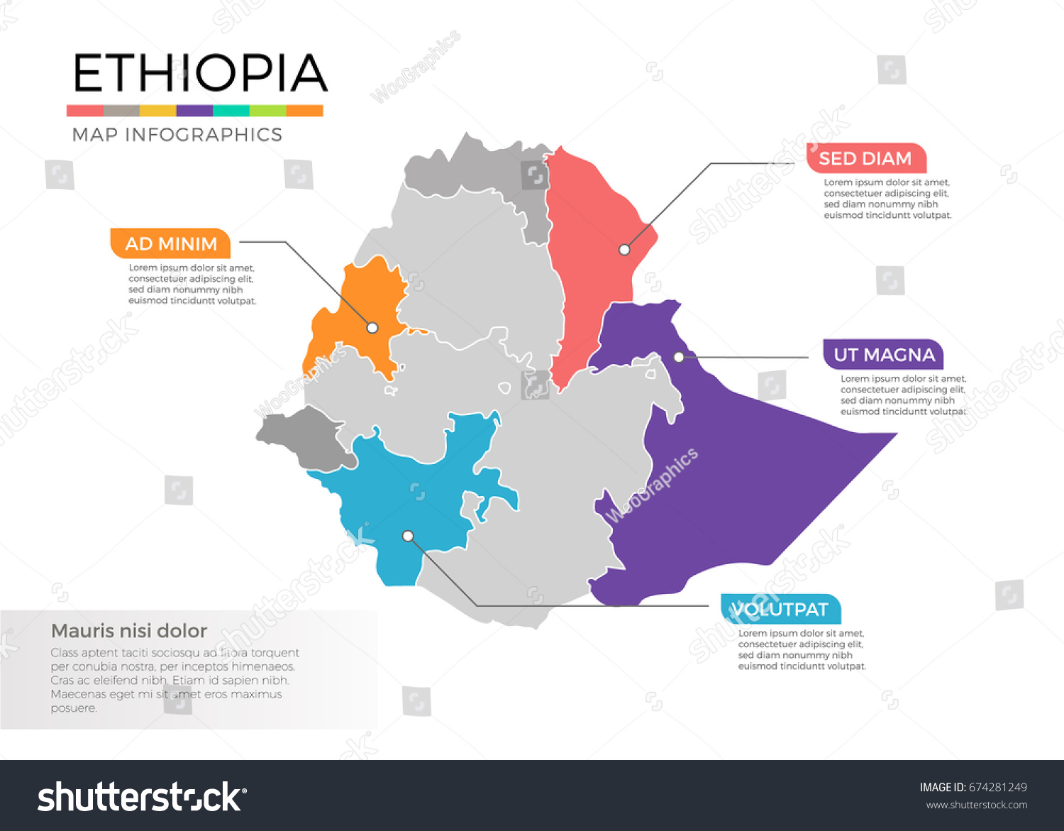 Ethiopia Map Infographics Vector Template Regions Stock Vector (Royalty ...