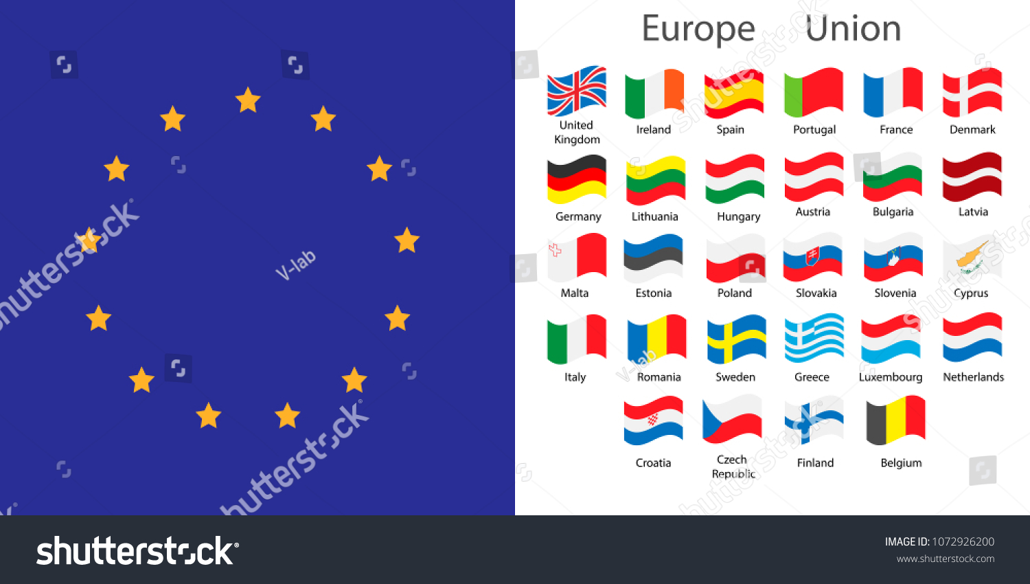 Europe Union Countries Flags Set 스톡 벡터(로열티 프리) 1072926200 | Shutterstock